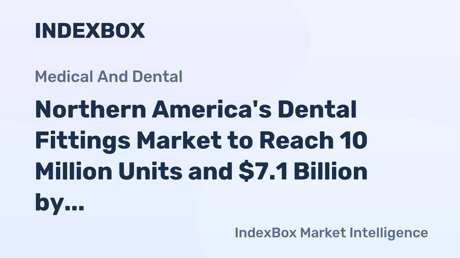 Northern America's Dental Fittings Market to Reach 10 Million Units and $7.1 Billion by 2035