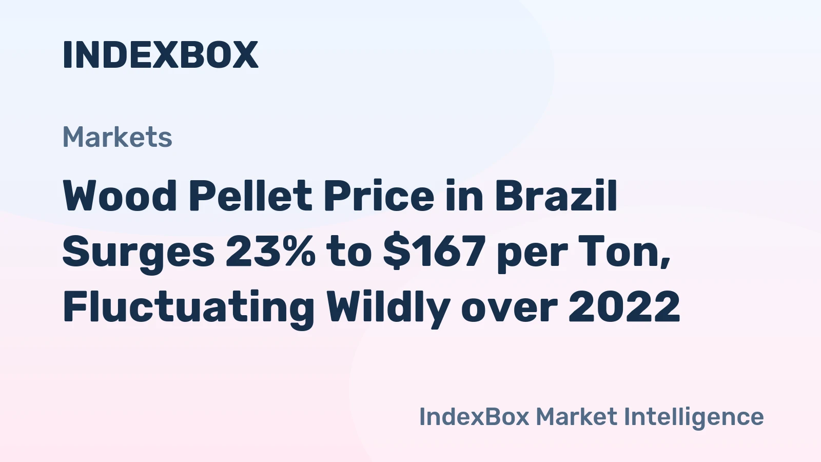 Wood Pellet Price in Brazil Surges 23% to $167 per Ton, Fluctuating Wildly over 2022