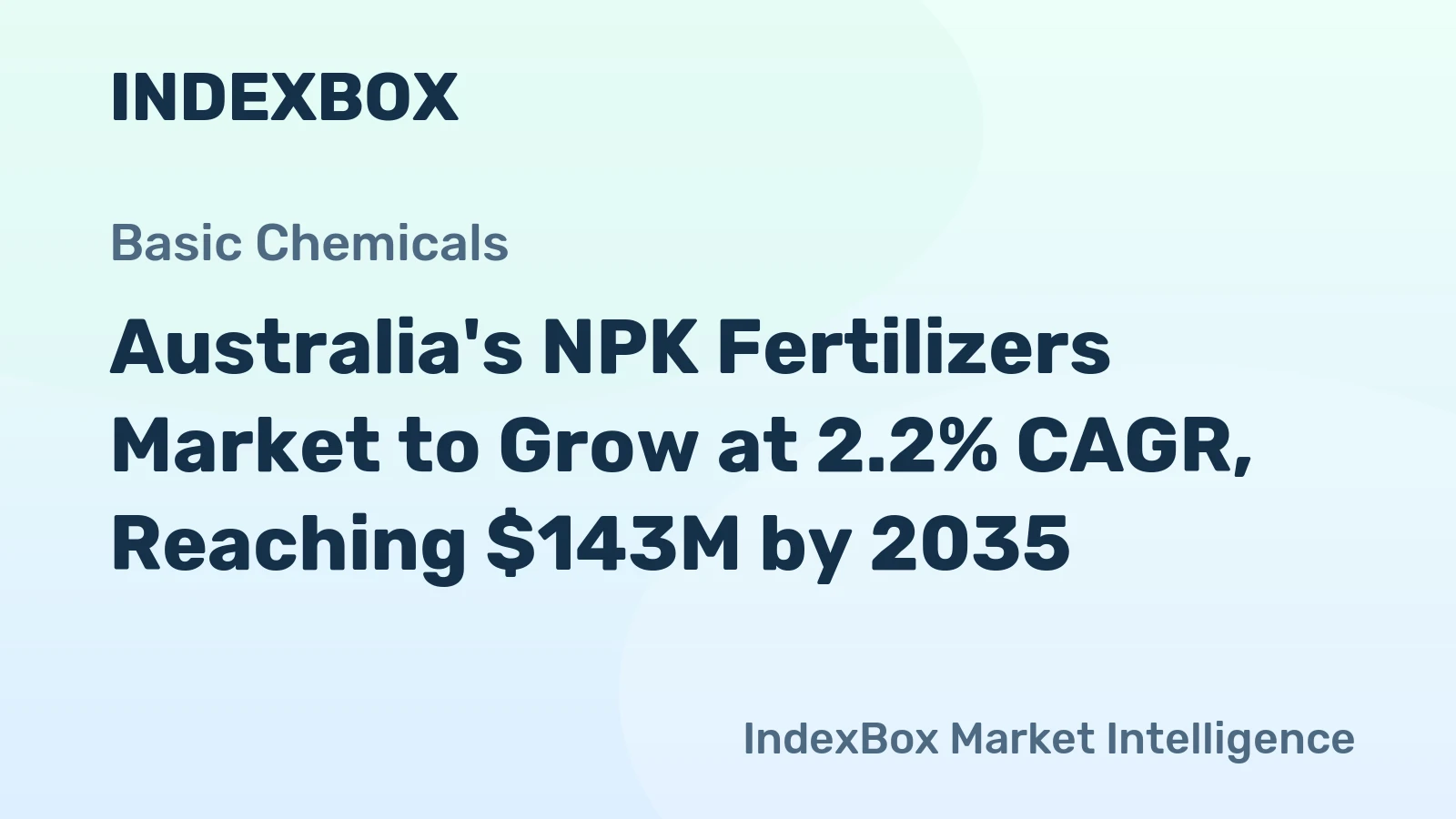 Australia's NPK Fertilizers Market to Grow at 2.2% CAGR, Reaching $143M by 2035