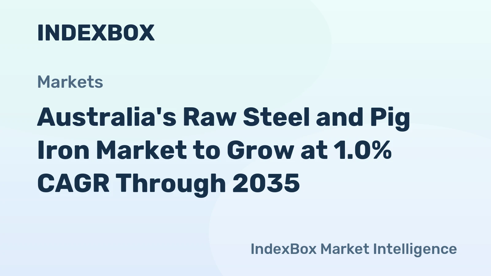 Australia's Raw Steel and Pig Iron Market to Grow at 1.0% CAGR Through 2035