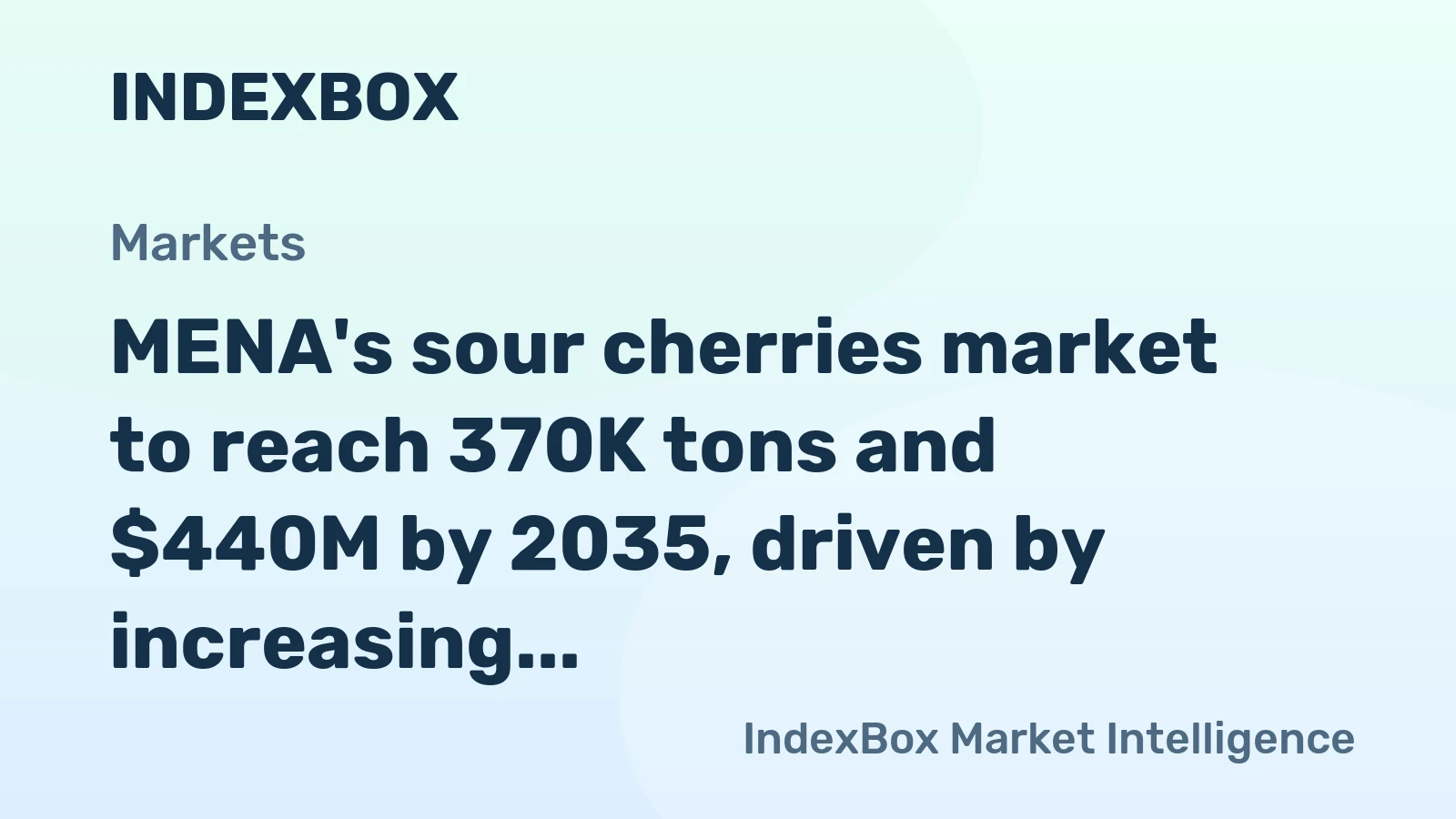 MENA's sour cherries market to reach 370K tons and $440M by 2035, driven by increasing demand