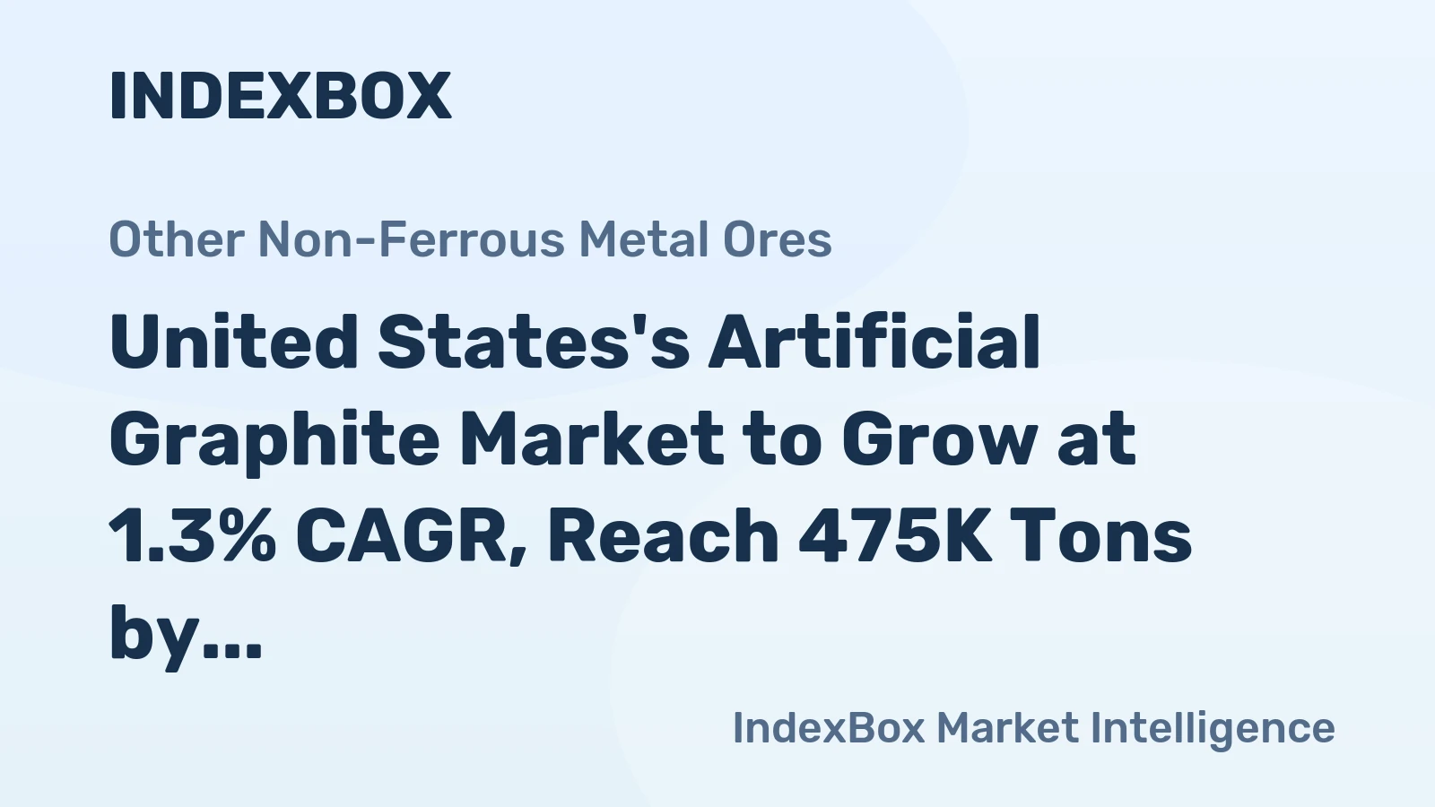 United States's Artificial Graphite Market to Grow at 1.3% CAGR, Reach 475K Tons by 2035