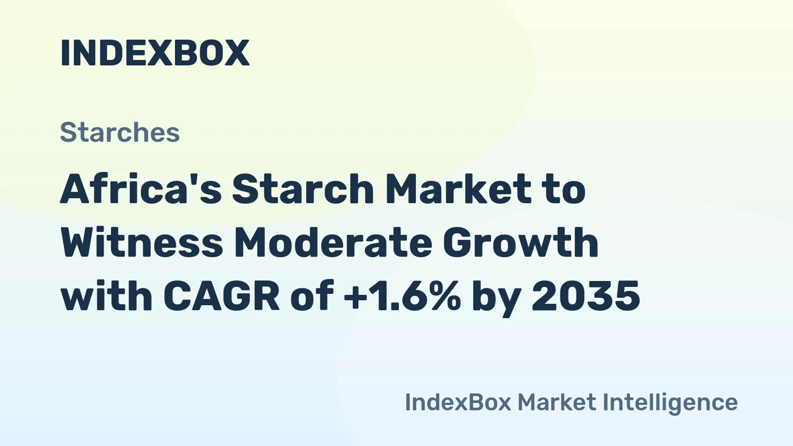 Africa's Starch Market to Witness Moderate Growth with CAGR of +1.6% by 2035