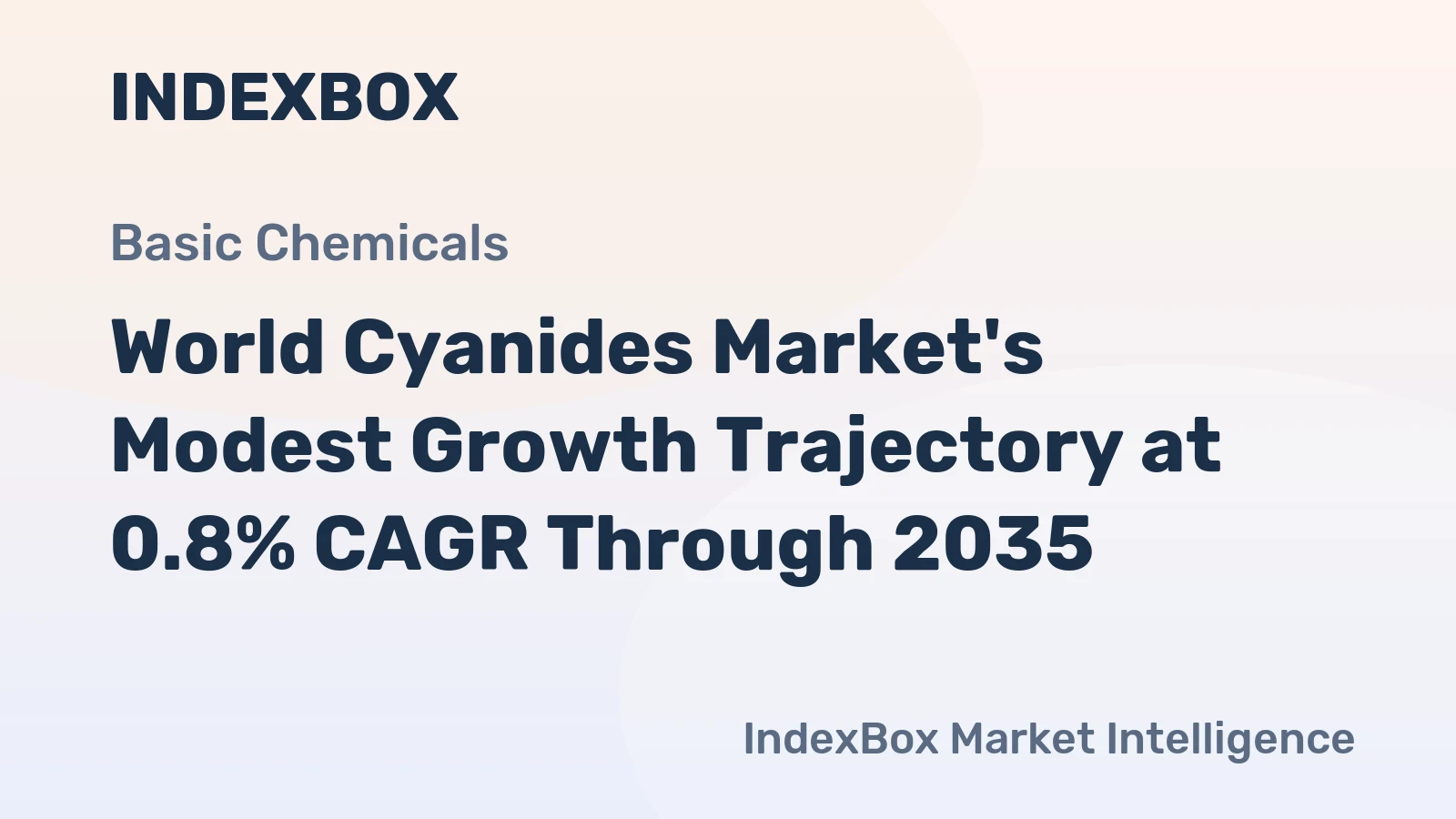 World Cyanides Market's Modest Growth Trajectory at 0.8% CAGR Through 2035