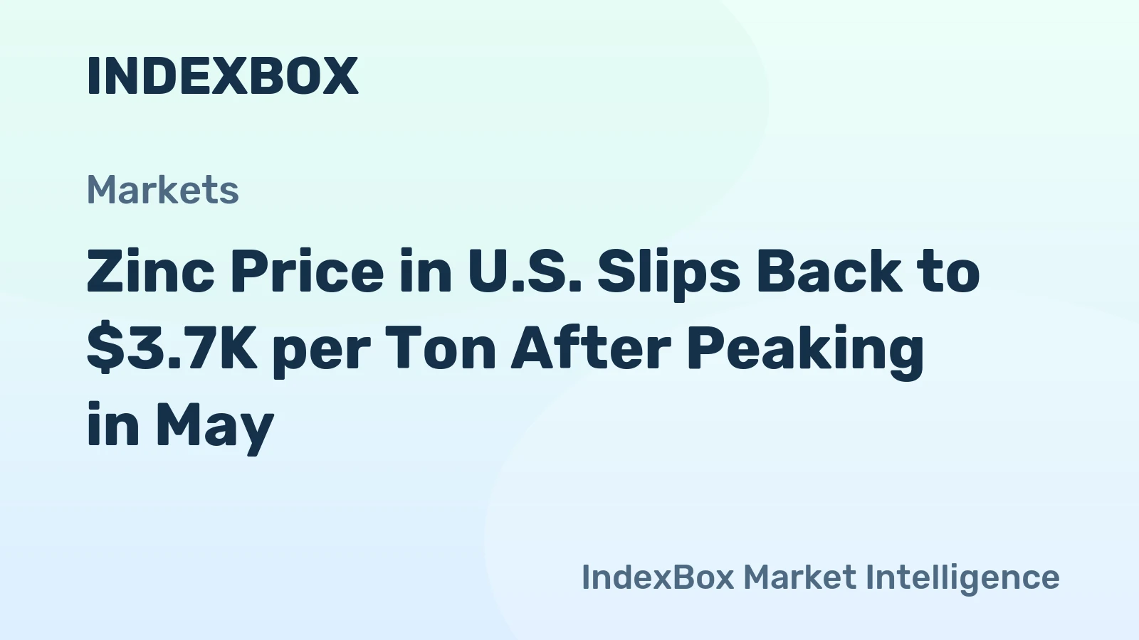 Zinc Price in U.S. Slips Back to $3.7K per Ton After Peaking in May