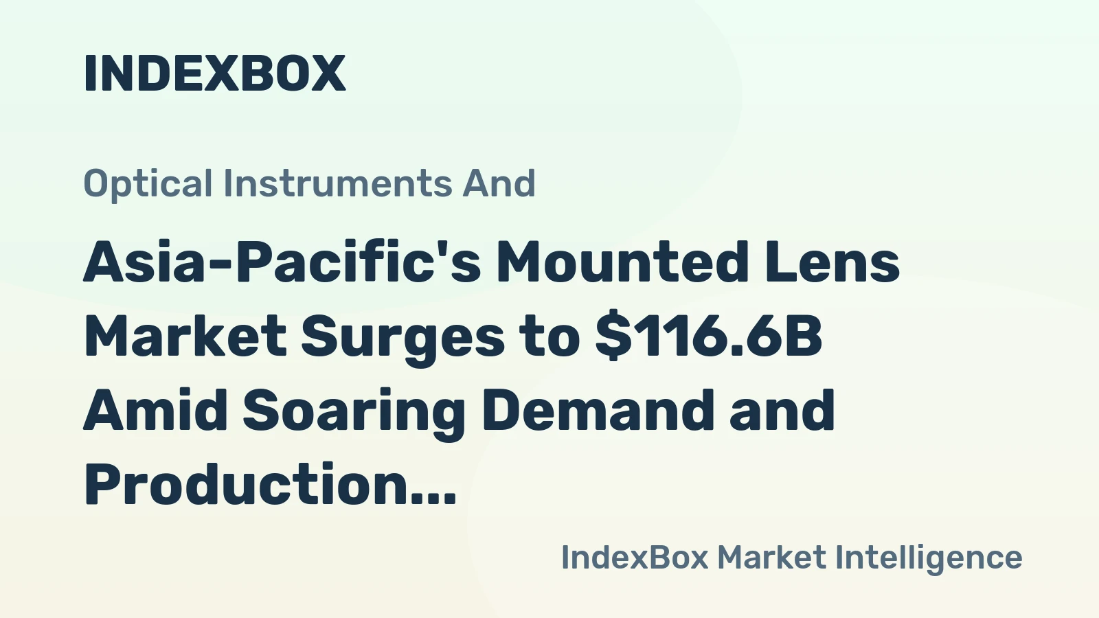 Asia-Pacific's Mounted Lens Market Surges to $116.6B Amid Soaring Demand and Production Shortfall