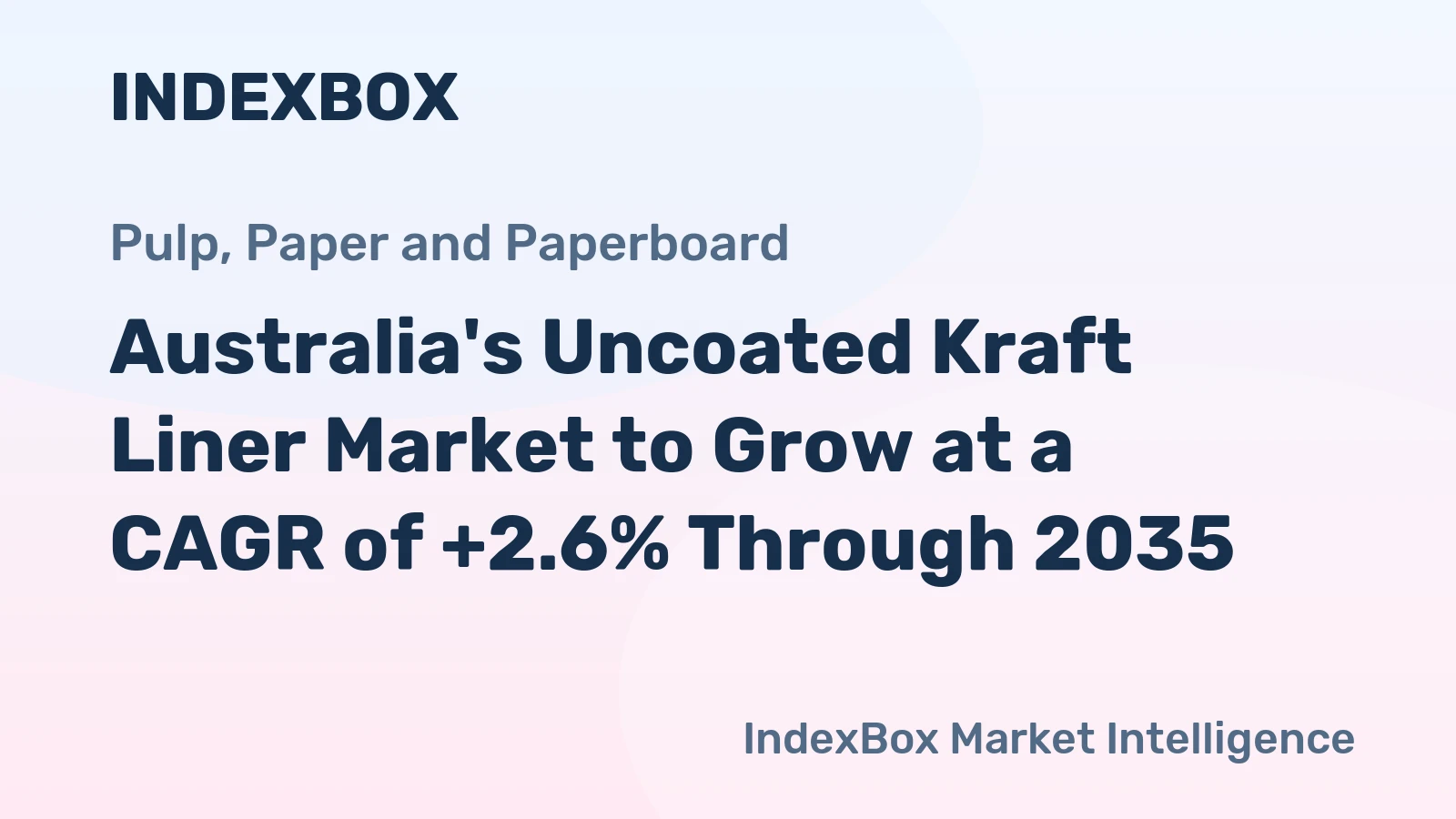 Australia's Uncoated Kraft Liner Market to Grow at a CAGR of +2.6% Through 2035