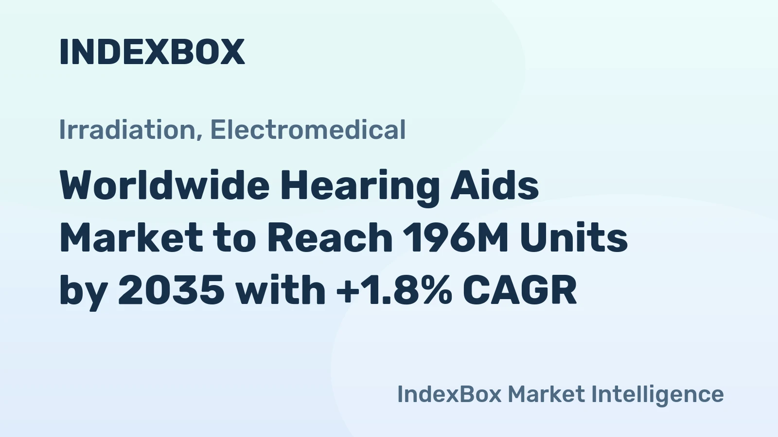 Worldwide Hearing Aids Market to Reach 196M Units by 2035 with +1.8% CAGR