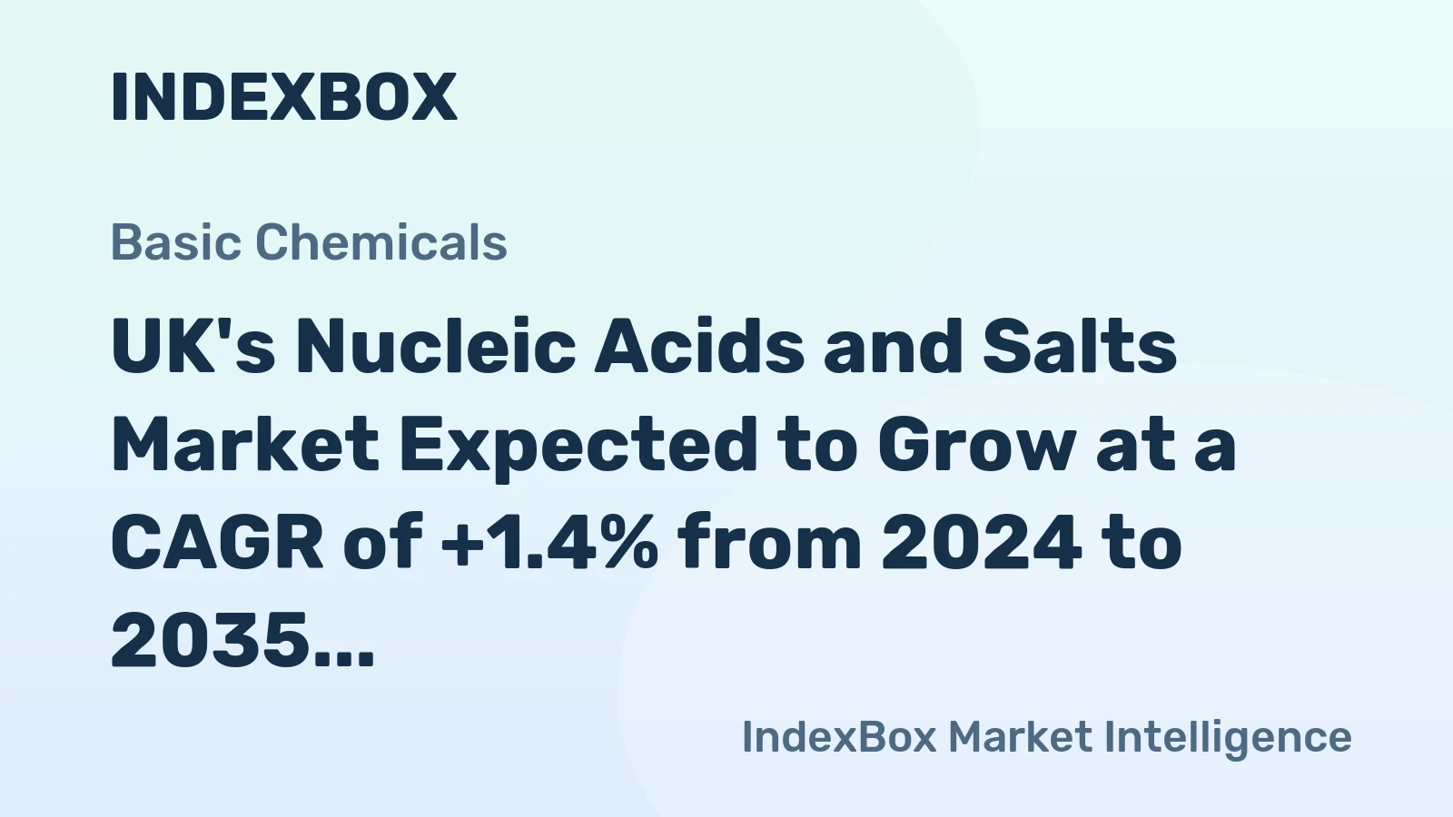 UK's Nucleic Acids and Salts Market Expected to Grow at a CAGR of +1.4% from 2024 to 2035