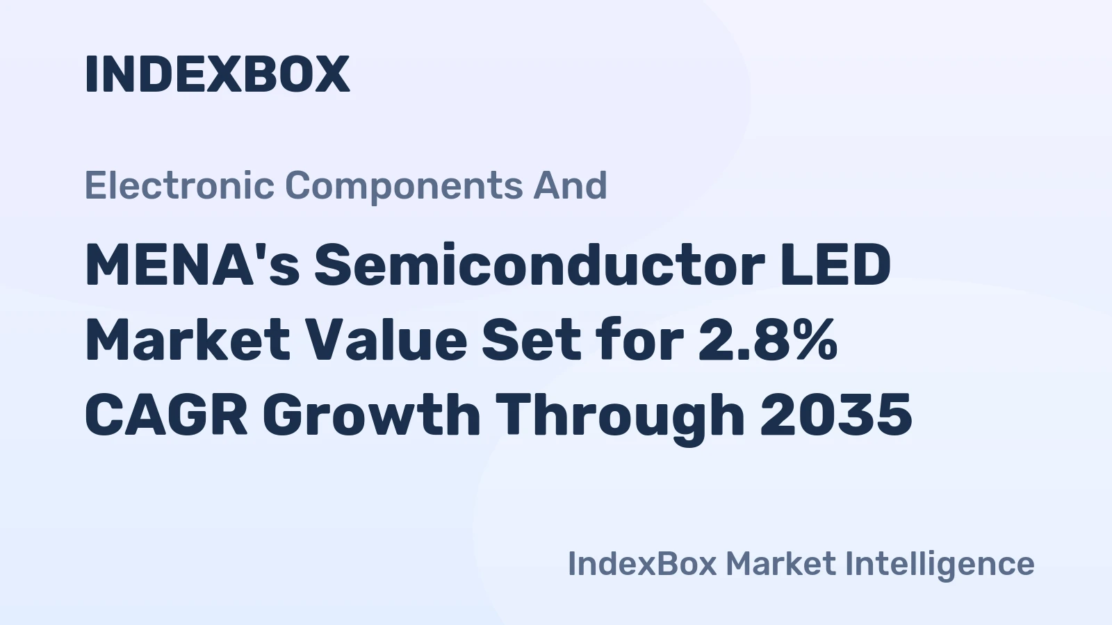 MENA's Semiconductor LED Market Value Set for 2.8% CAGR Growth Through 2035