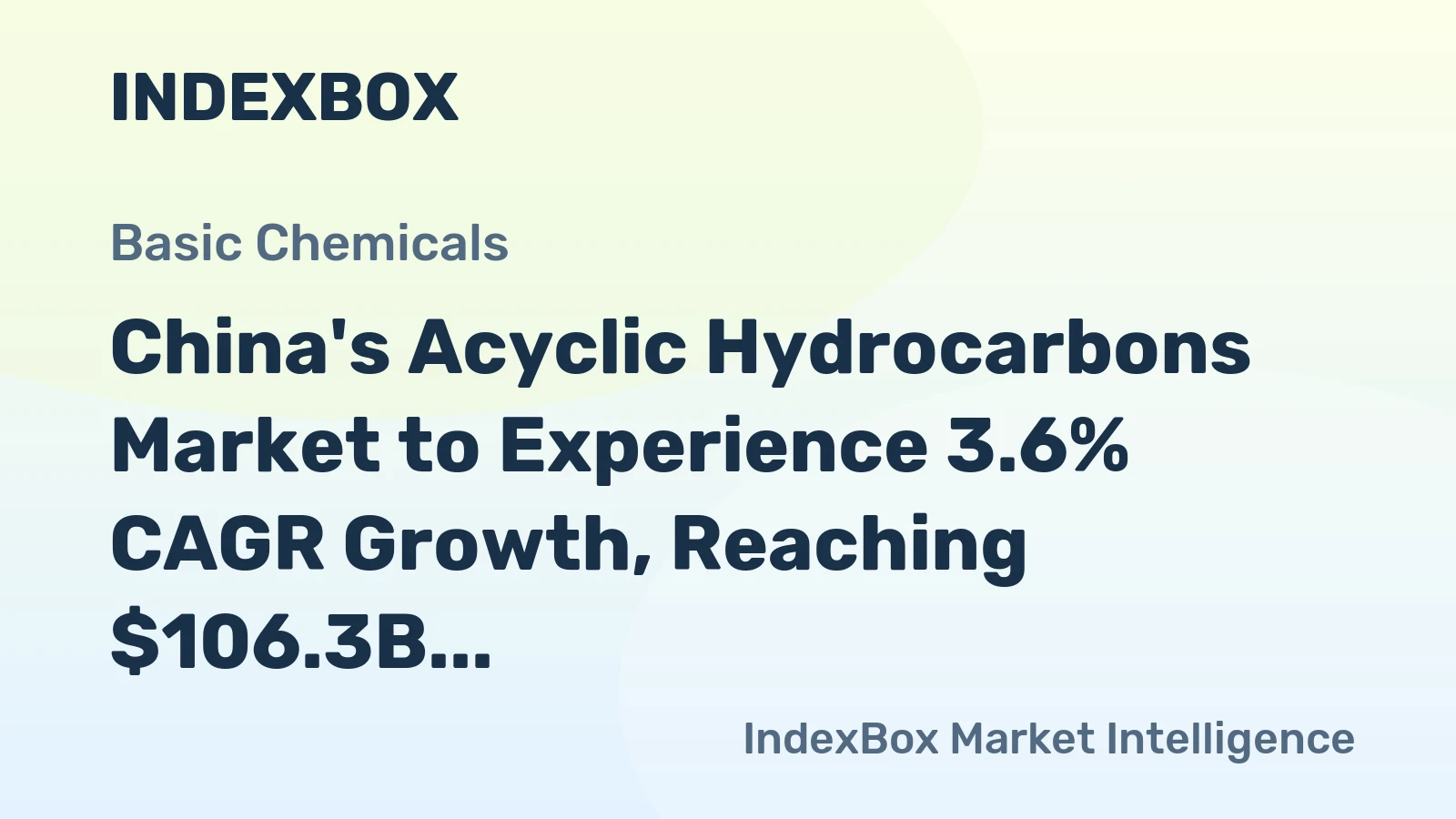 China's Acyclic Hydrocarbons Market to Experience 3.6% CAGR Growth, Reaching $106.3B by 2035