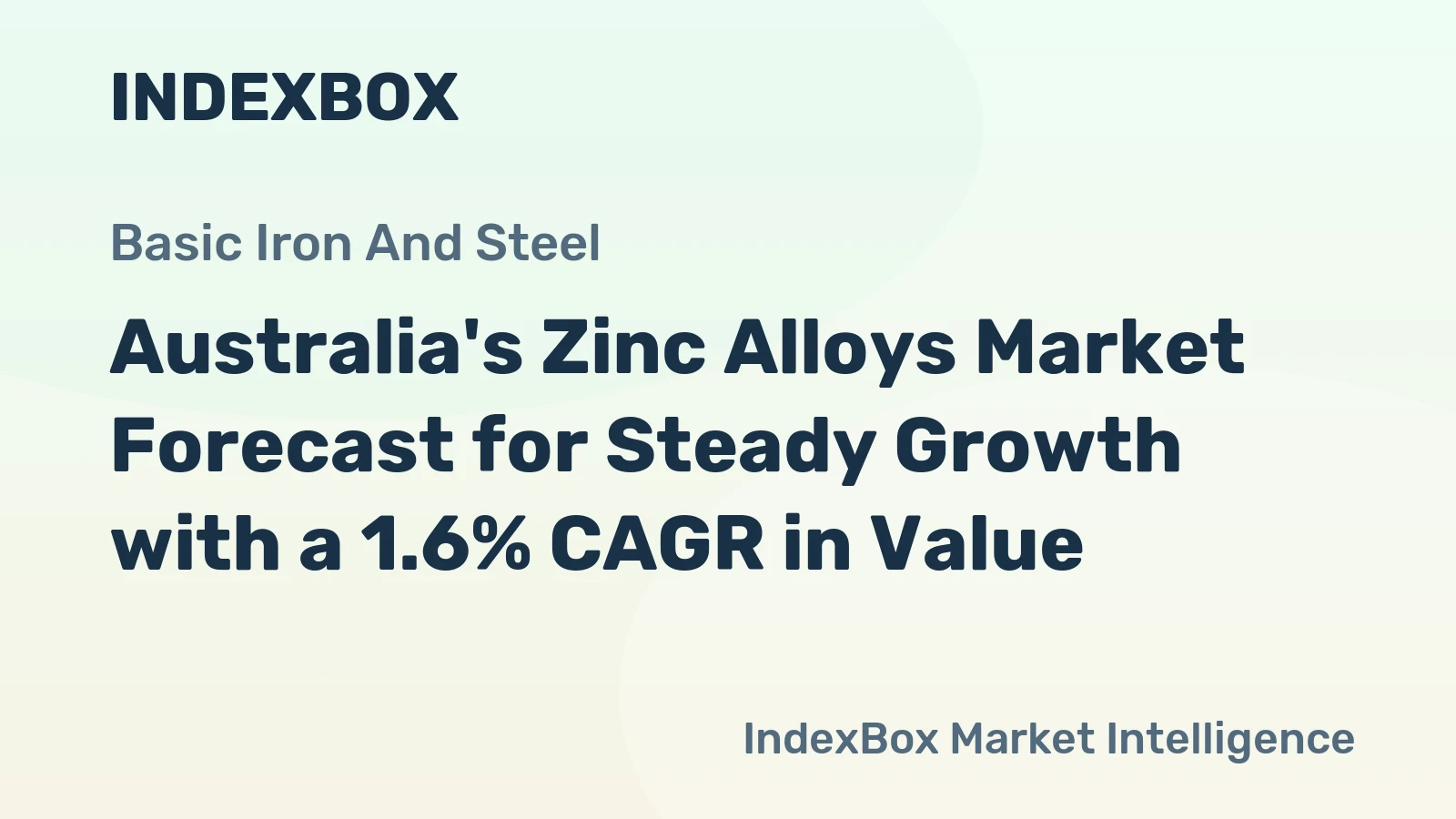 Australia's Zinc Alloys Market Forecast for Steady Growth with a 1.6% CAGR in Value