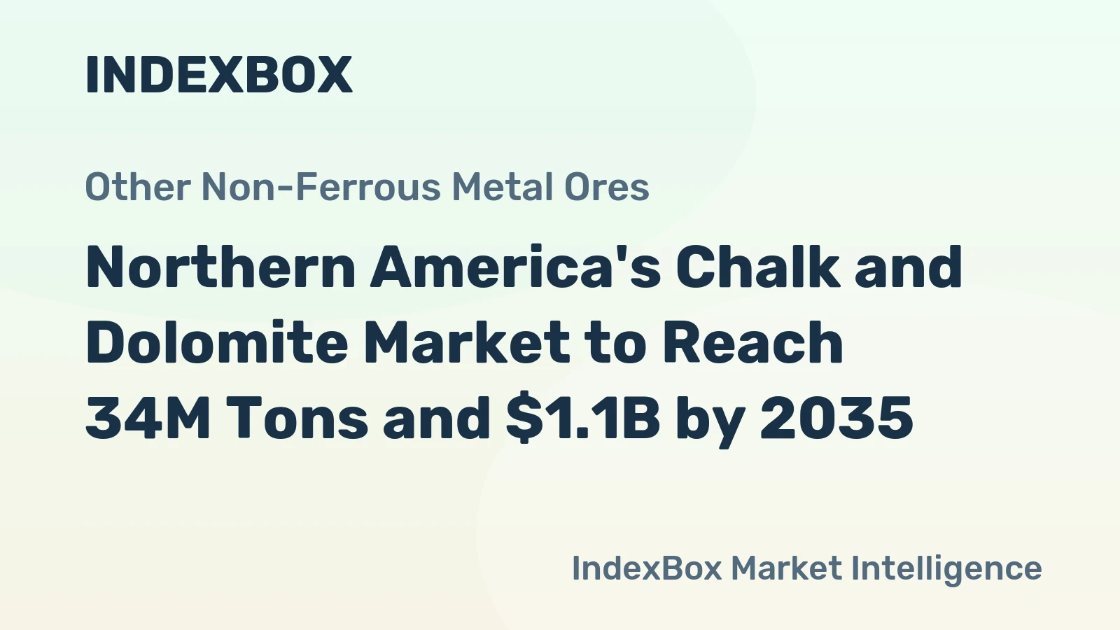 Northern America's Chalk and Dolomite Market to Reach 34M Tons and $1.1B by 2035