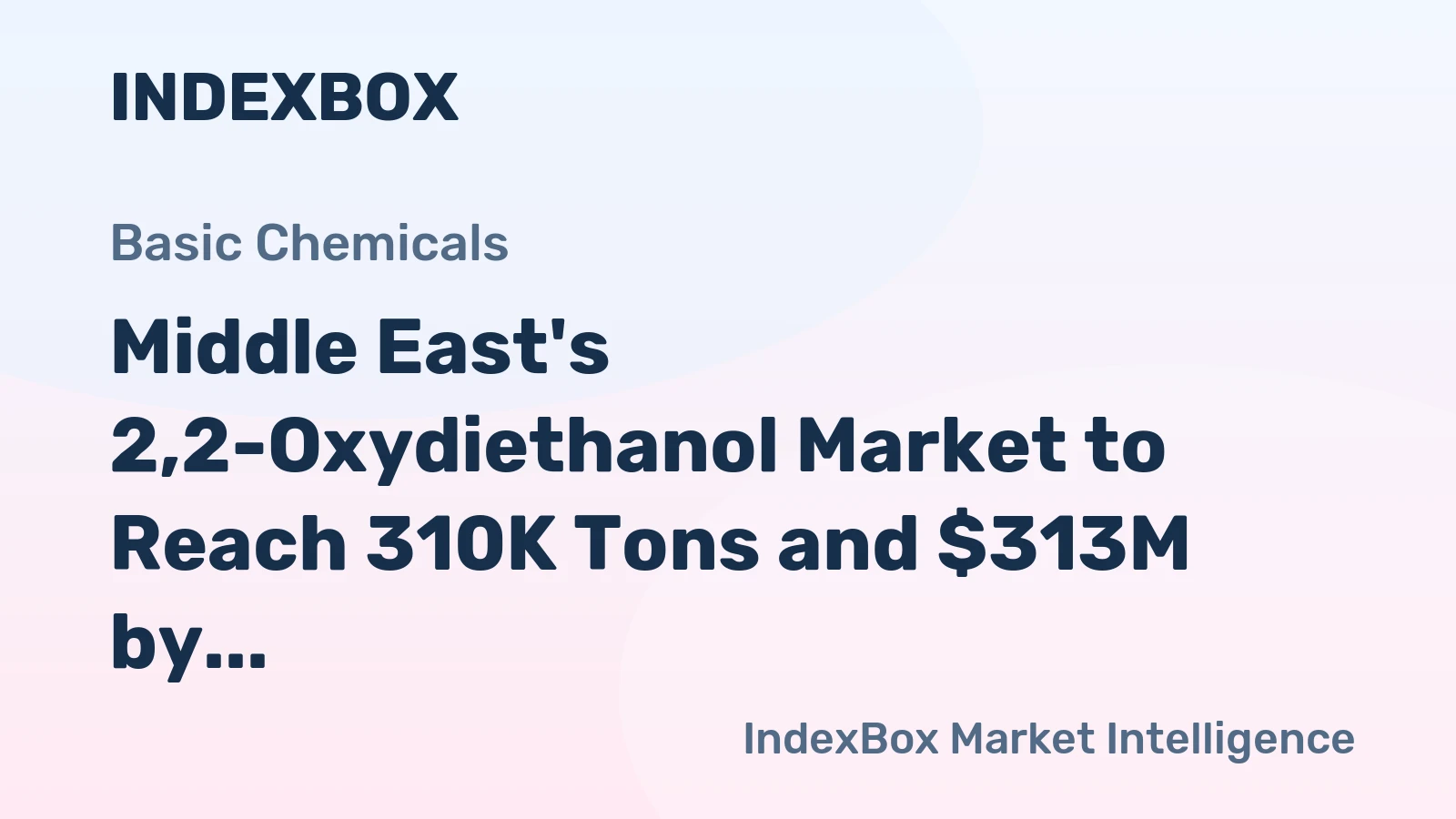 Middle East's 2,2-Oxydiethanol Market to Reach 310K Tons and $313M by 2035