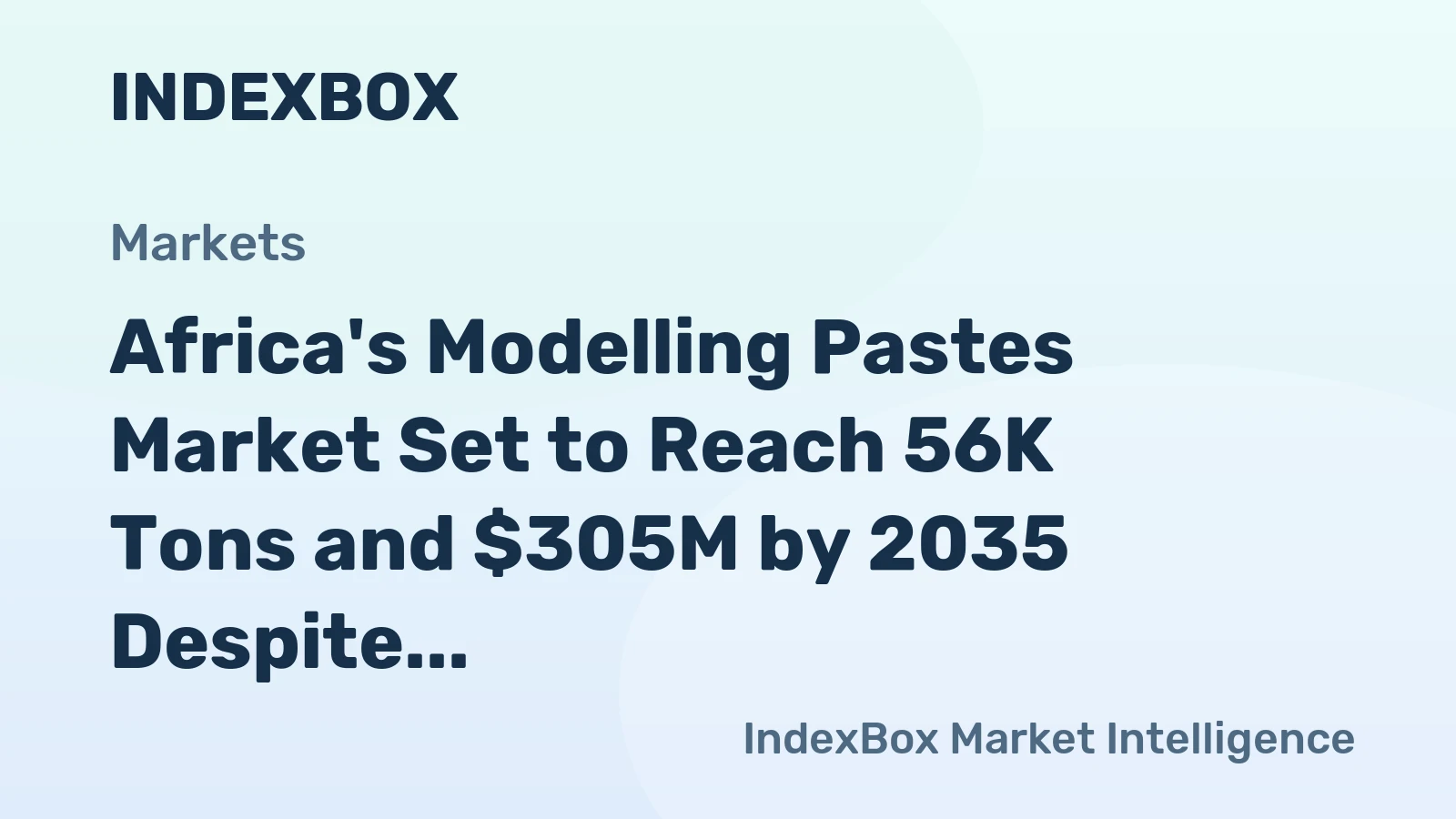 Africa's Modelling Pastes Market Set to Reach 56K Tons and $305M by 2035 Despite Recent Contraction