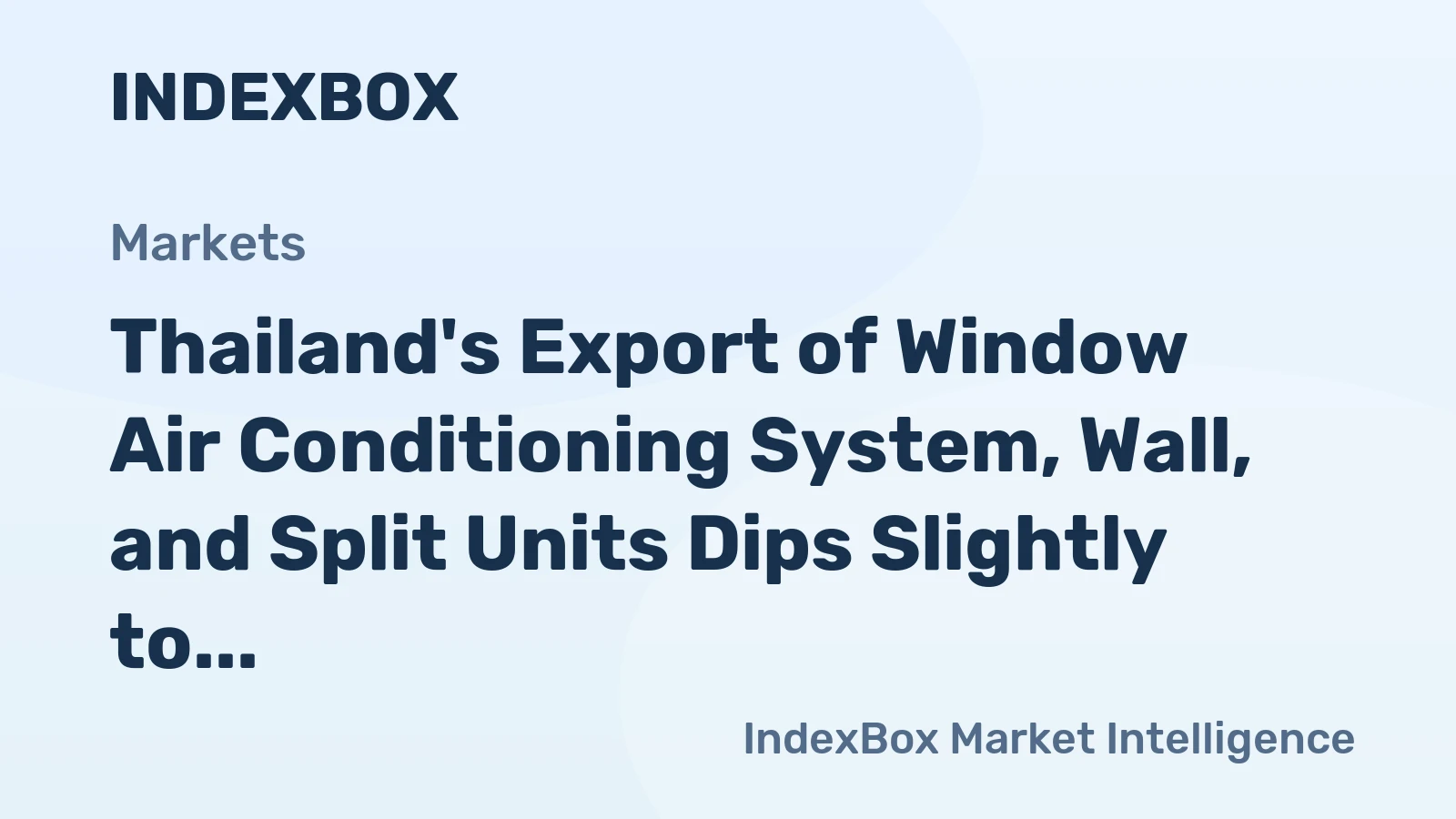 Thailand's Export of Window Air Conditioning System, Wall, and Split Units Dips Slightly to $4.2B in 2023