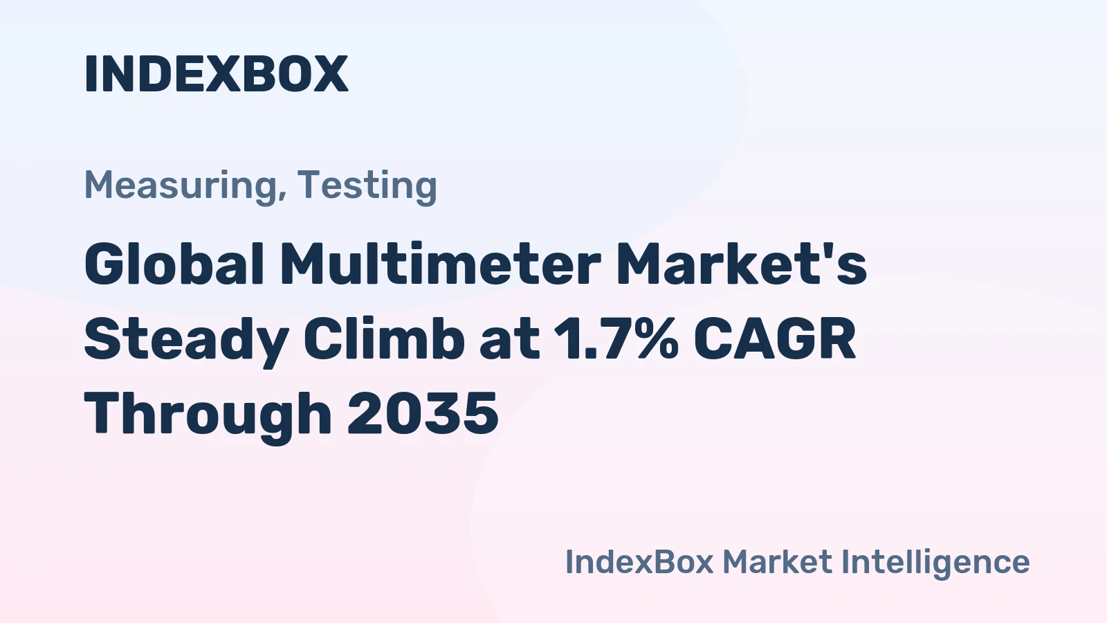 Global Multimeter Market's Steady Climb at 1.7% CAGR Through 2035
