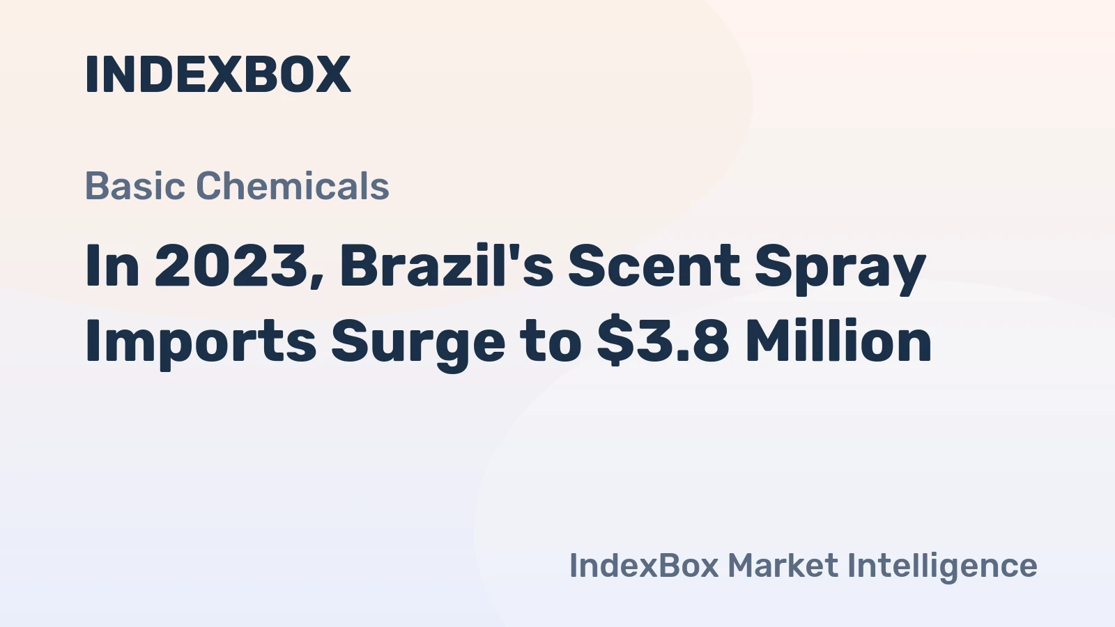 In 2023, Brazil's Scent Spray Imports Surge to $3.8 Million