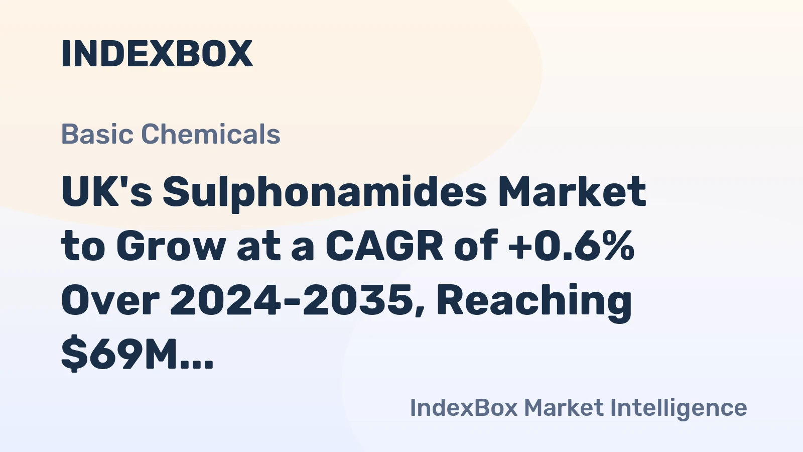 UK's Sulphonamides Market to Grow at a CAGR of +0.6% Over 2024-2035, Reaching $69M by 2035