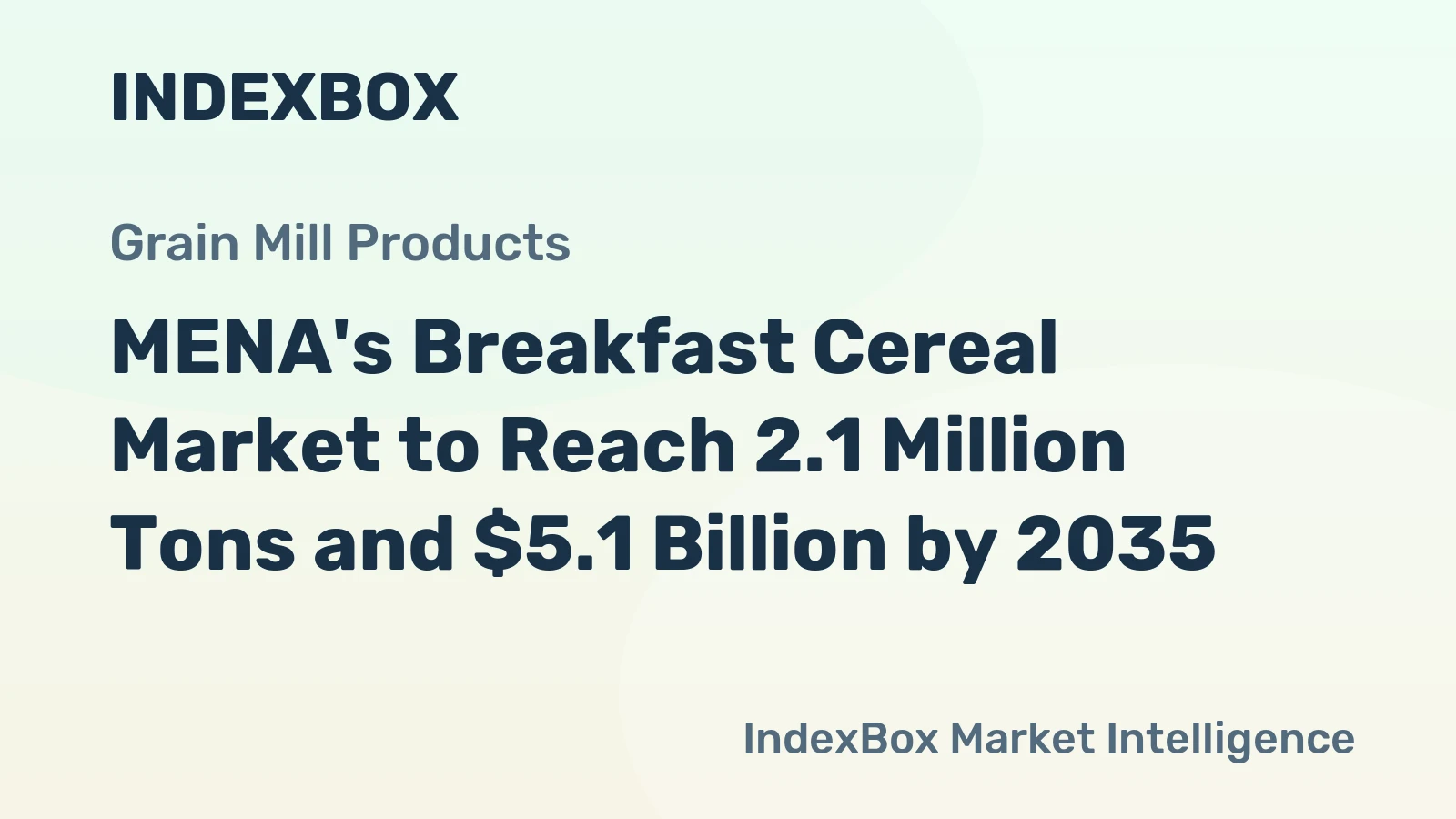 MENA's Breakfast Cereal Market to Reach 2.1 Million Tons and $5.1 Billion by 2035