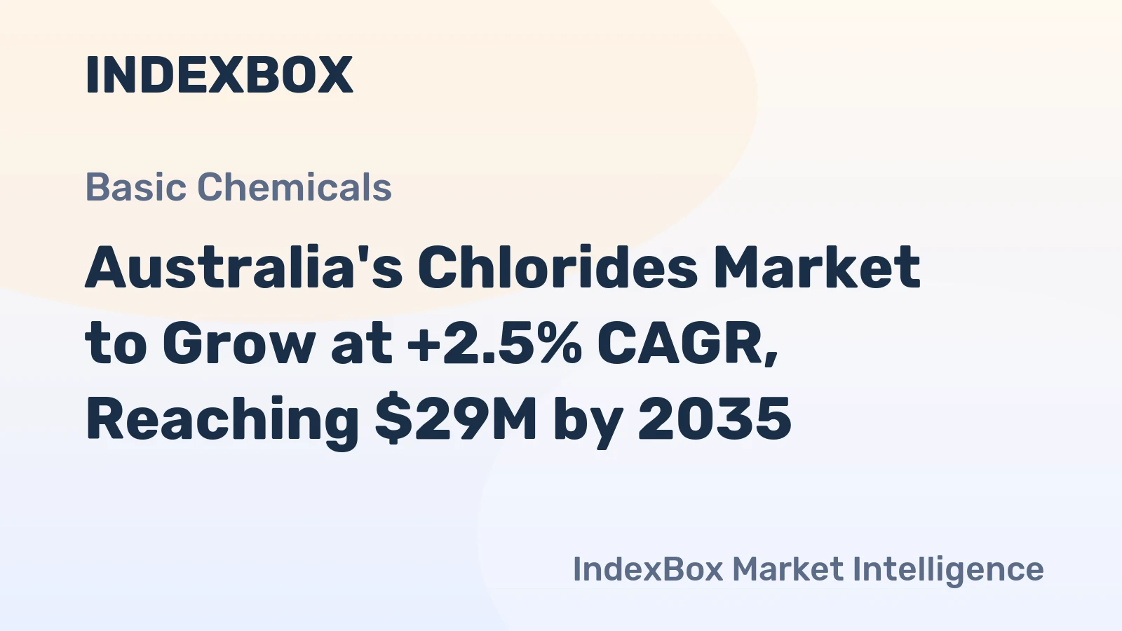 Australia's Chlorides Market to Grow at +2.5% CAGR, Reaching $29M by 2035