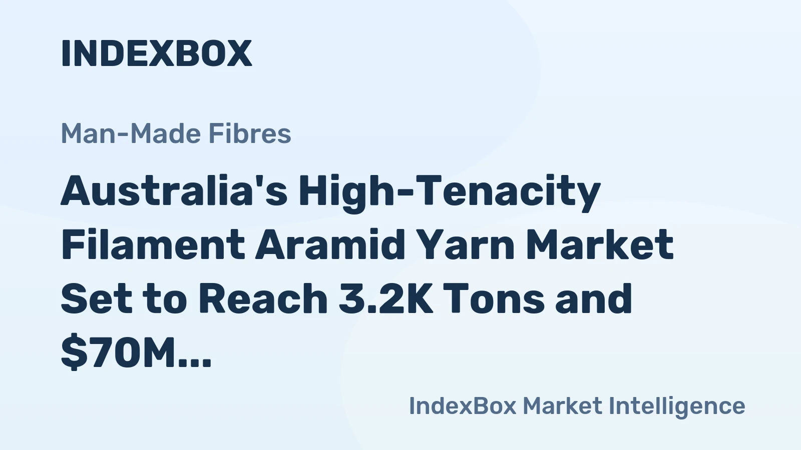 Australia's High-Tenacity Filament Aramid Yarn Market Set to Reach 3.2K Tons and $70M by 2035