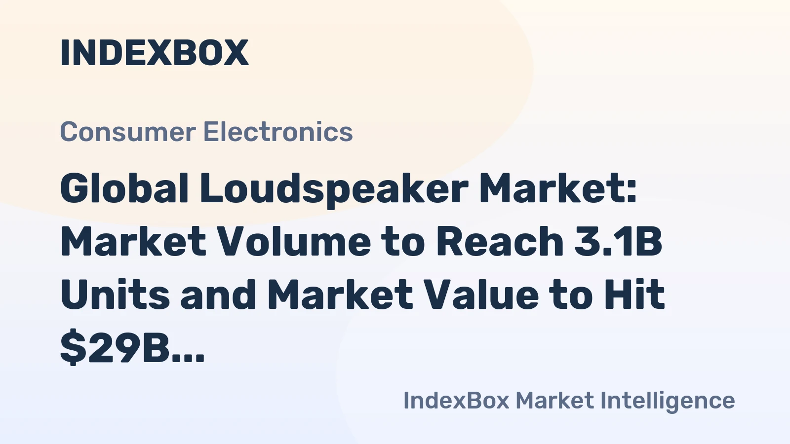 Global Loudspeaker Market: Market Volume to Reach 3.1B Units and Market Value to Hit $29B by 2035