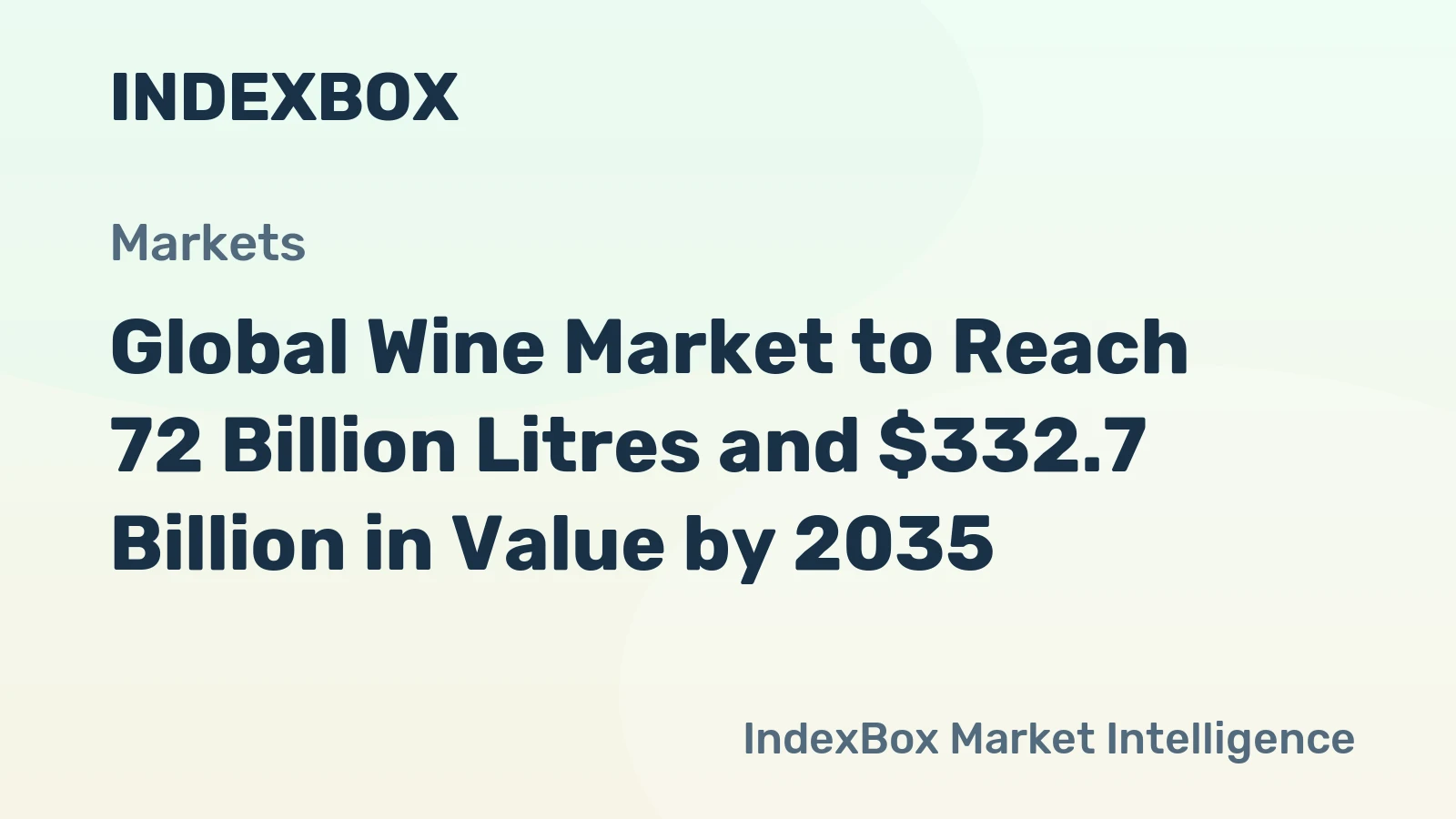 Global Wine Market to Reach 72 Billion Litres and $332.7 Billion in Value by 2035