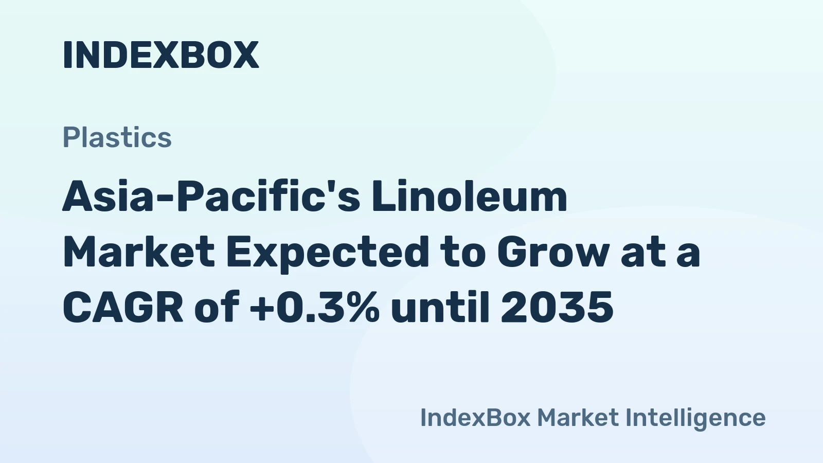 Asia-Pacific's Linoleum Market Expected to Grow at a CAGR of +0.3% until 2035