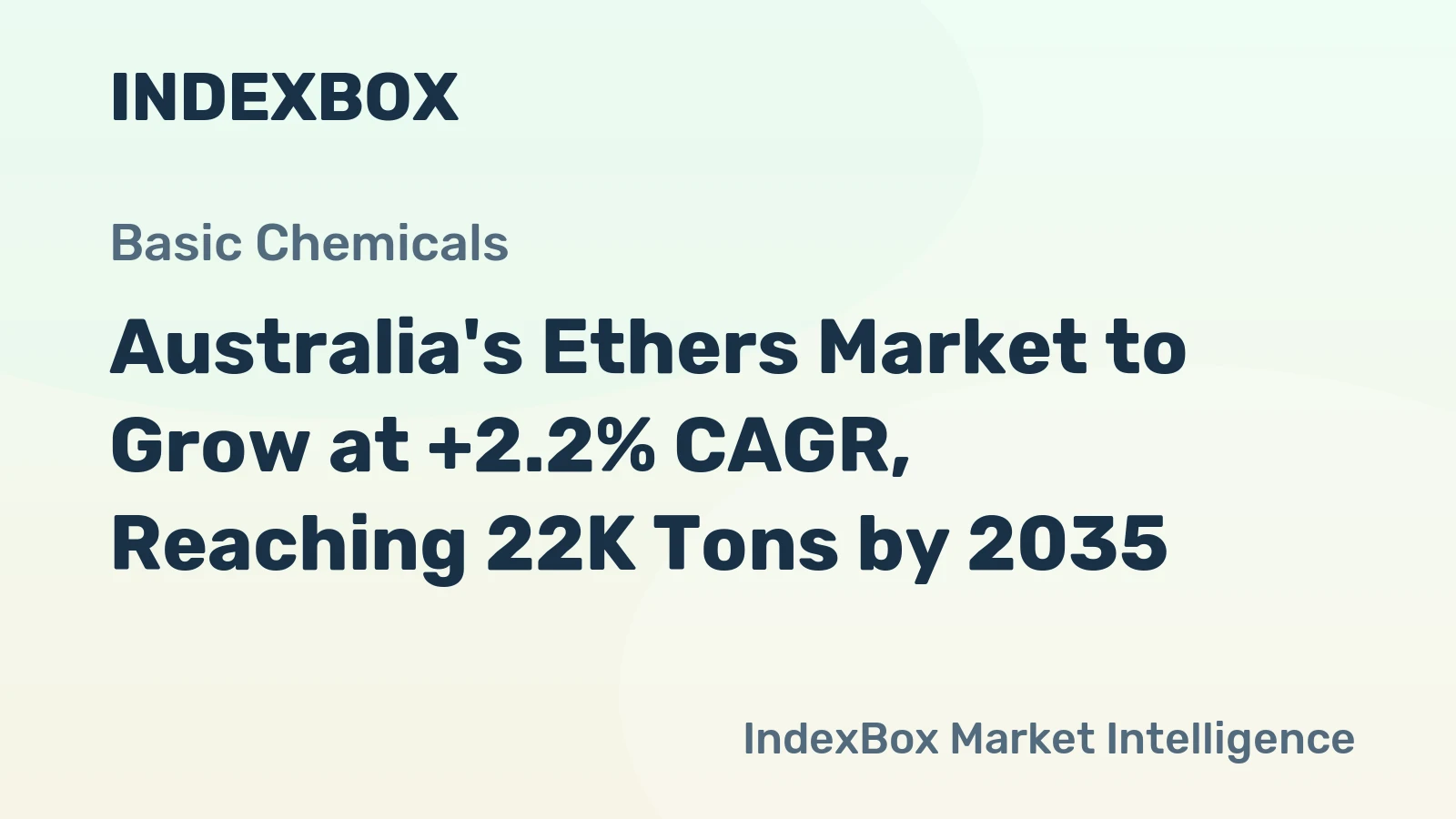 Australia's Ethers Market to Grow at +2.2% CAGR, Reaching 22K Tons by 2035
