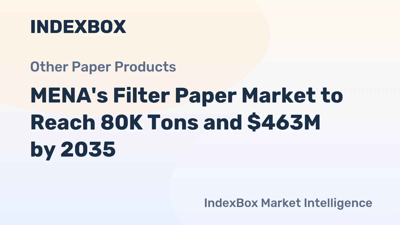 MENA's Filter Paper Market to Reach 80K Tons and $463M by 2035