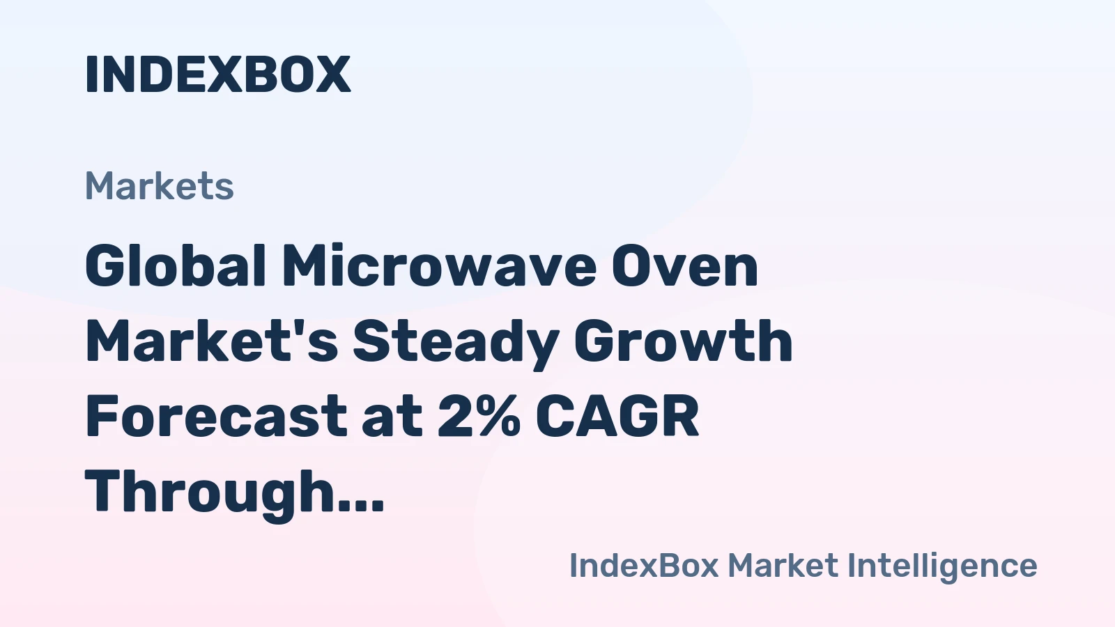 Global Microwave Oven Market's Steady Growth Forecast at 2% CAGR Through 2035