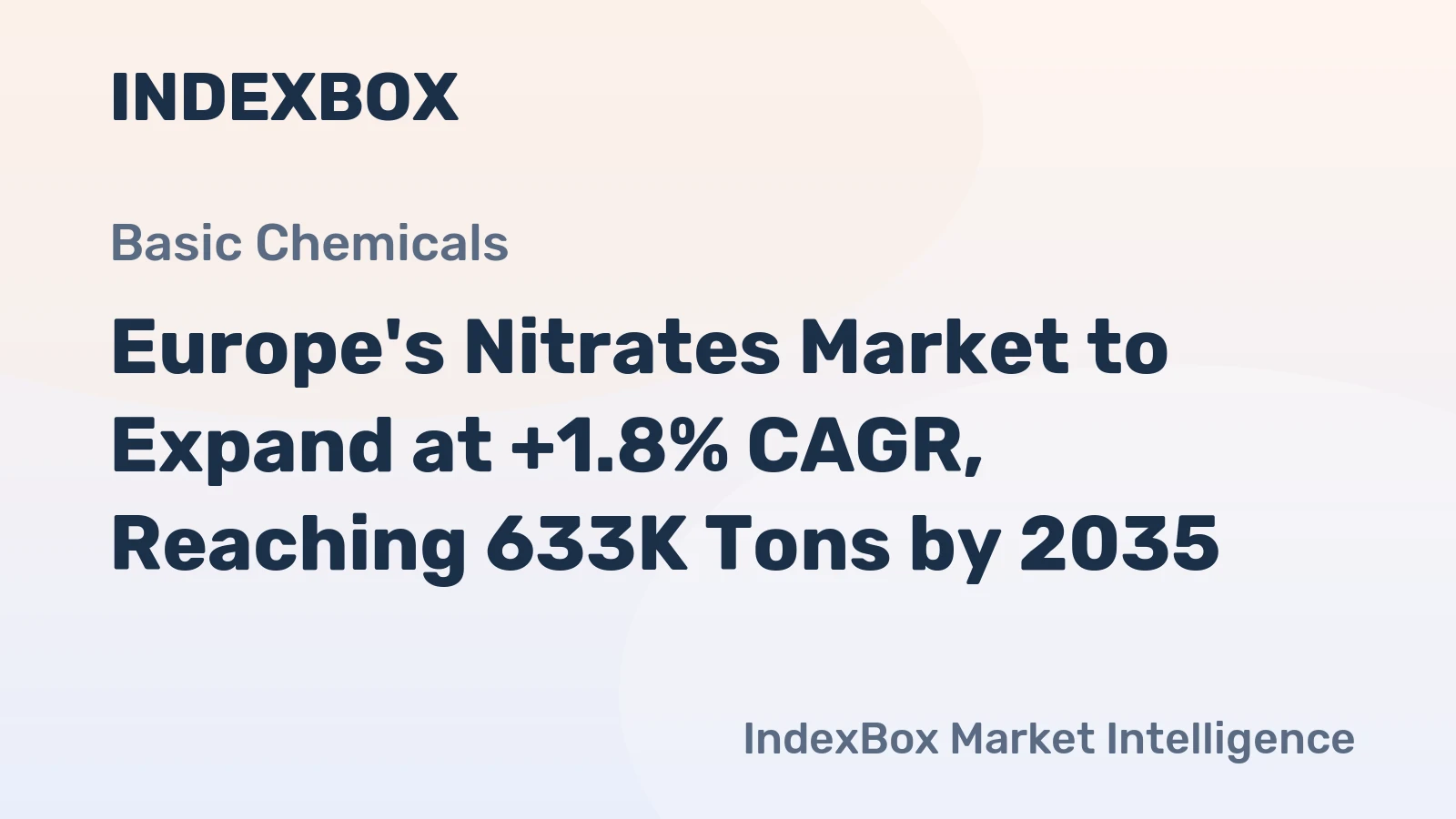 Europe's Nitrates Market to Expand at +1.8% CAGR, Reaching 633K Tons by 2035
