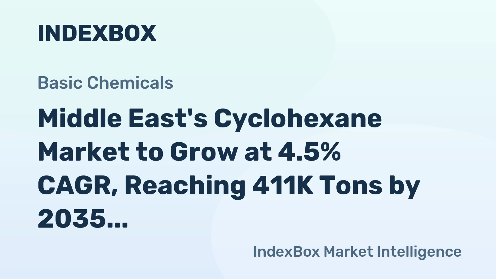 Middle East's Cyclohexane Market to Grow at 4.5% CAGR, Reaching 411K Tons by 2035