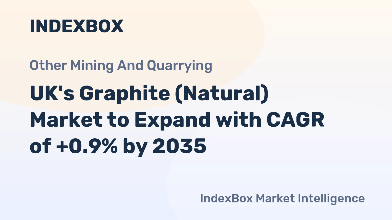 UK's Graphite (Natural) Market to Expand with CAGR of +0.9% by 2035