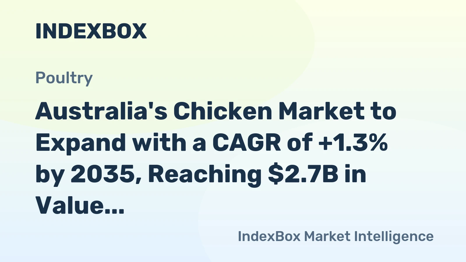 Australia's Chicken Market to Expand with a CAGR of +1.3% by 2035, Reaching $2.7B in Value