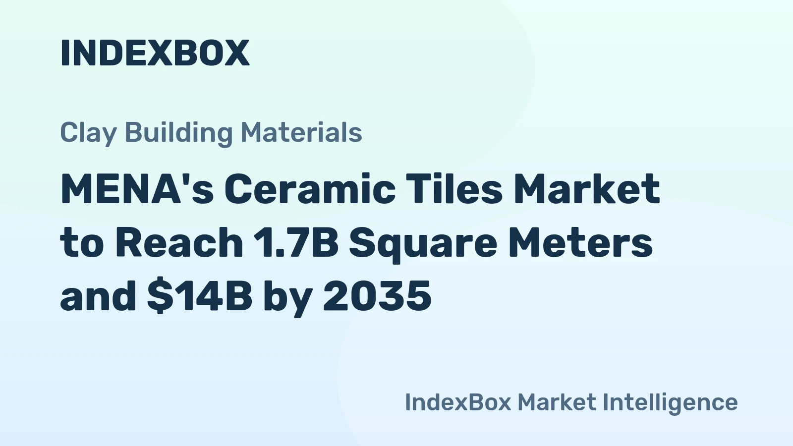 MENA's Ceramic Tiles Market to Reach 1.7B Square Meters and $14B by 2035