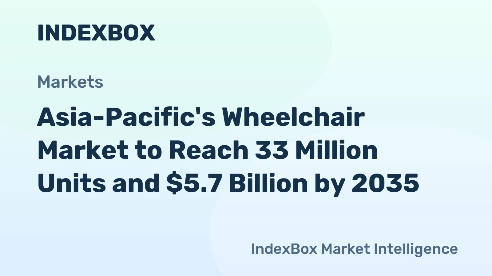 Asia-Pacific's Wheelchair Market to Reach 33 Million Units and $5.7 Billion by 2035