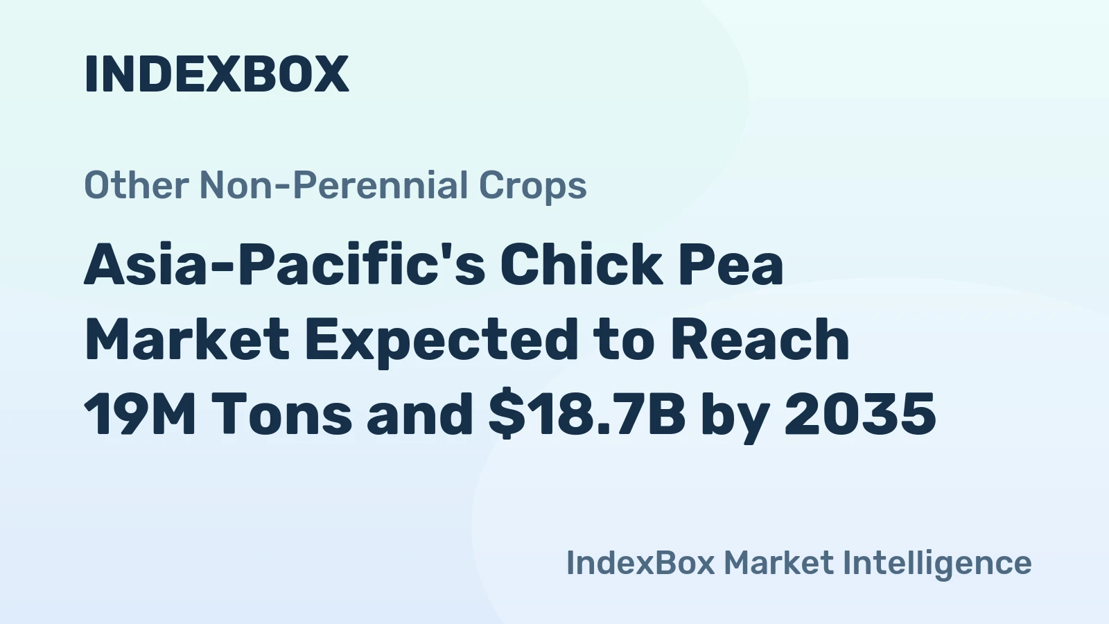 Asia-Pacific's Chick Pea Market Expected to Reach 19M Tons and $18.7B by 2035