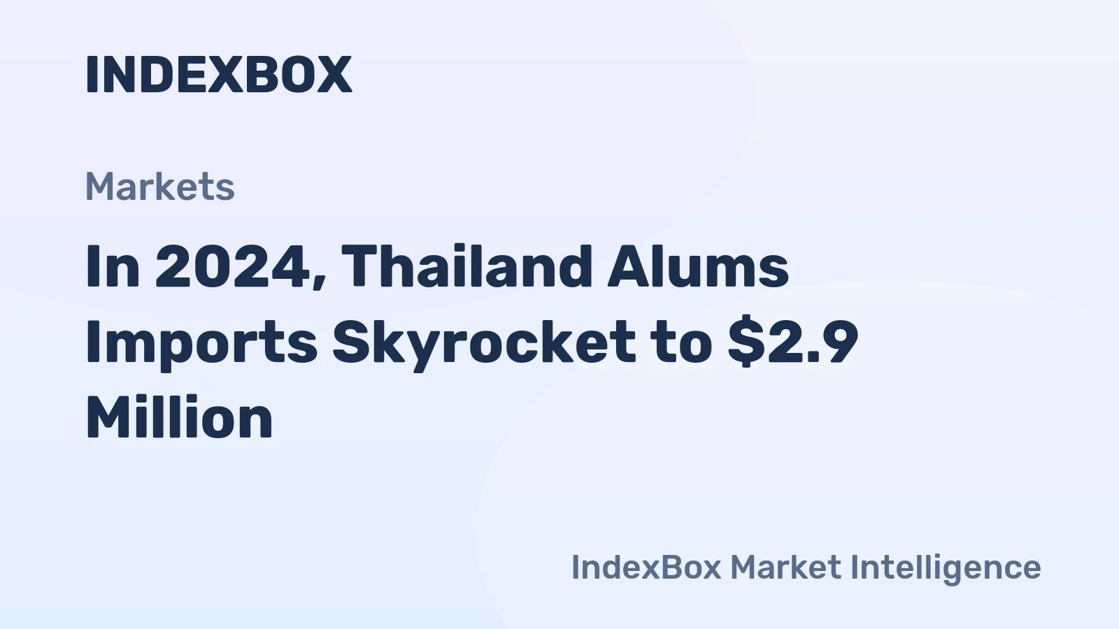 In 2024, Thailand Alums Imports Skyrocket to $2.9 Million