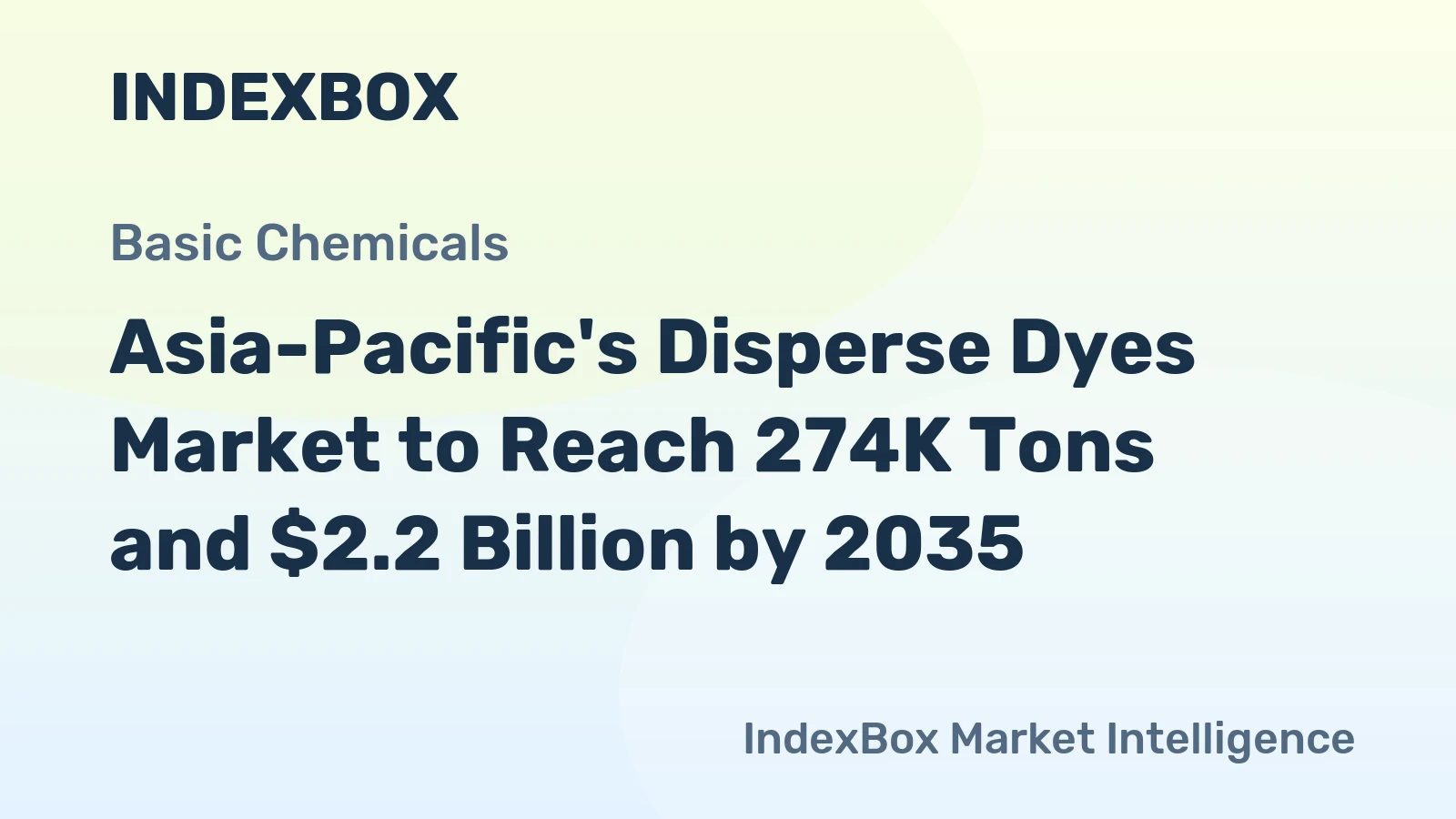 Asia-Pacific's Disperse Dyes Market to Reach 274K Tons and $2.2 Billion by 2035