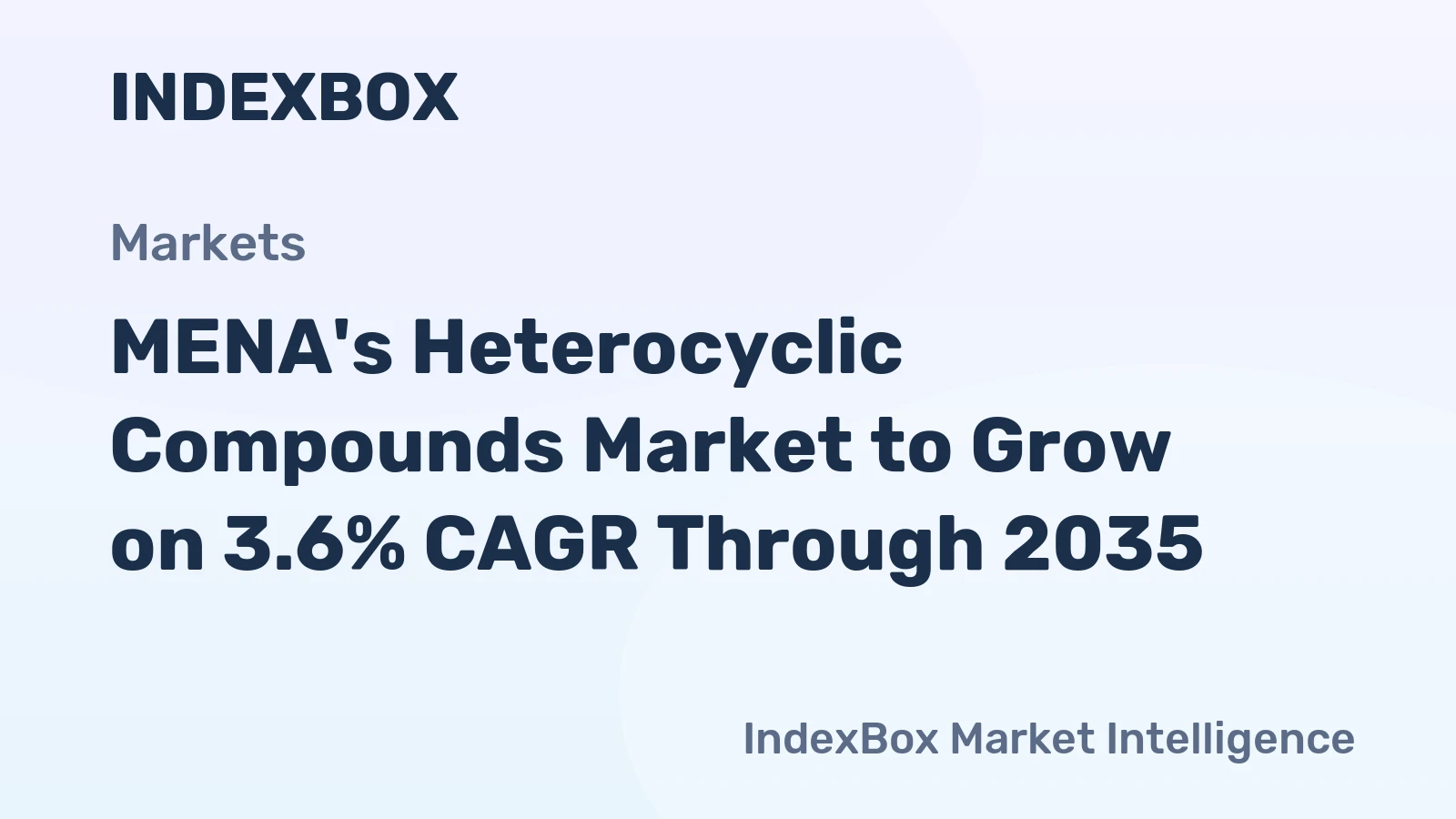 MENA's Heterocyclic Compounds Market to Grow on 3.6% CAGR Through 2035