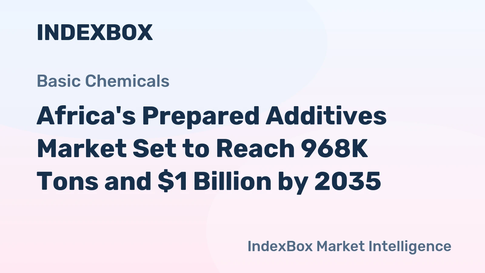 Africa's Prepared Additives Market Set to Reach 968K Tons and $1 Billion by 2035