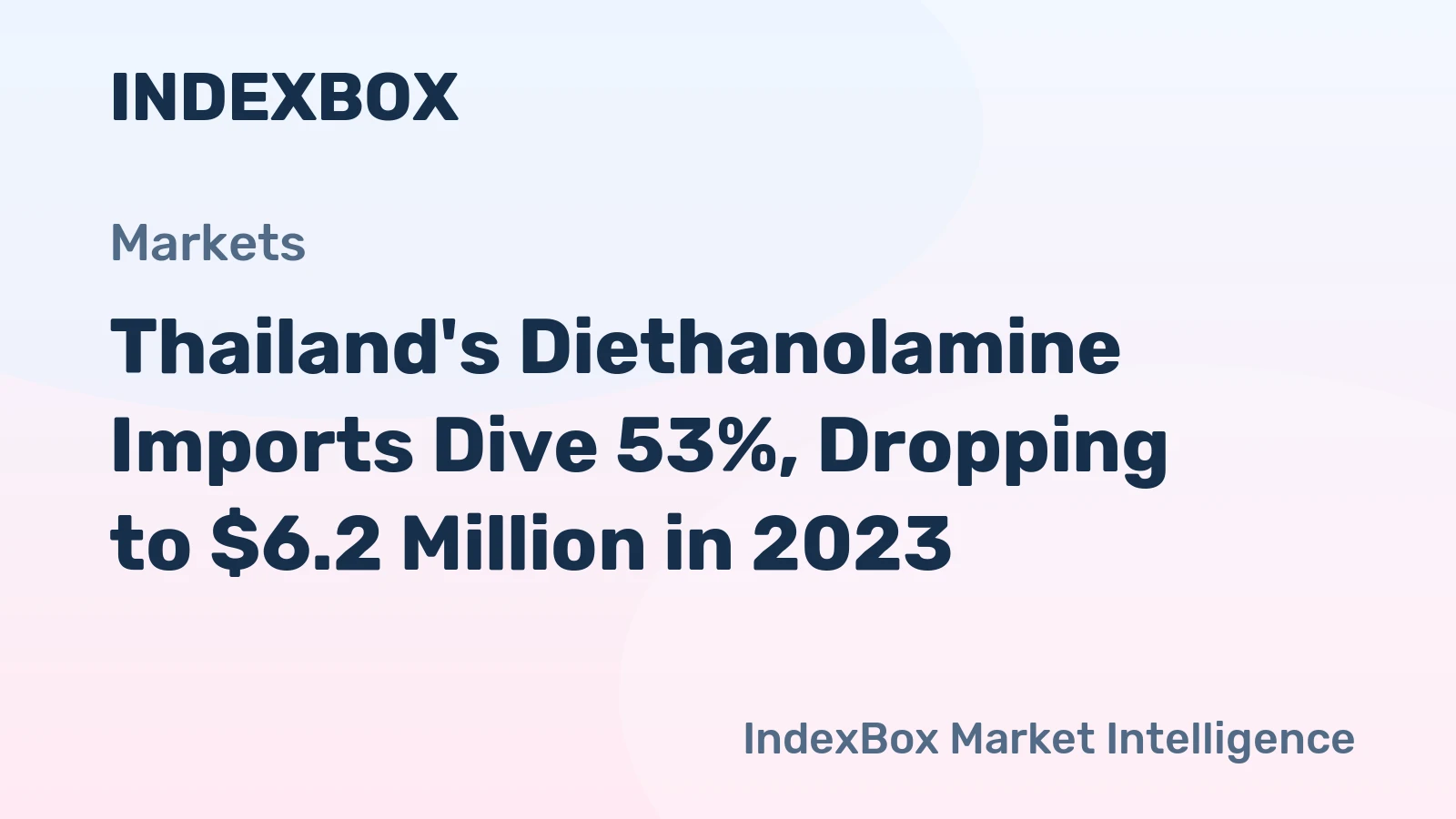 Thailand's Diethanolamine Imports Dive 53%, Dropping to $6.2 Million in 2023