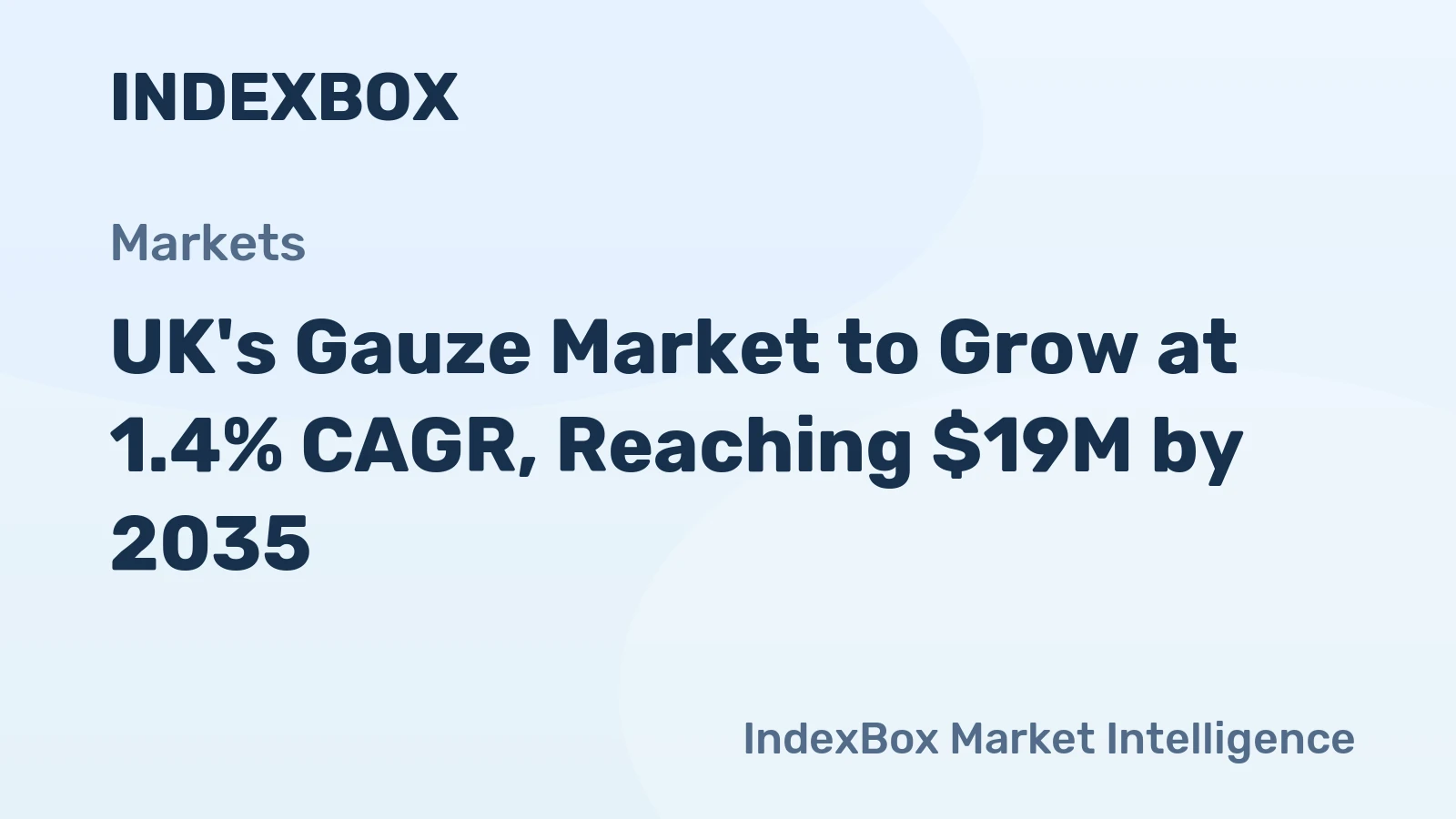 UK's Gauze Market to Grow at 1.4% CAGR, Reaching $19M by 2035