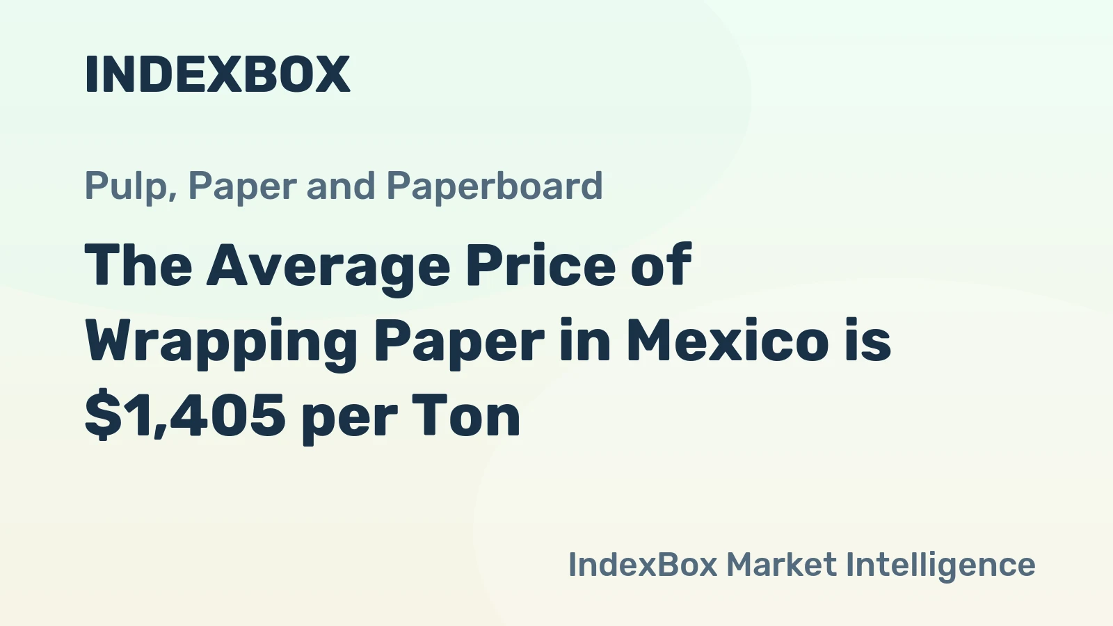 The Average Price of Wrapping Paper in Mexico is $1,405 per Ton