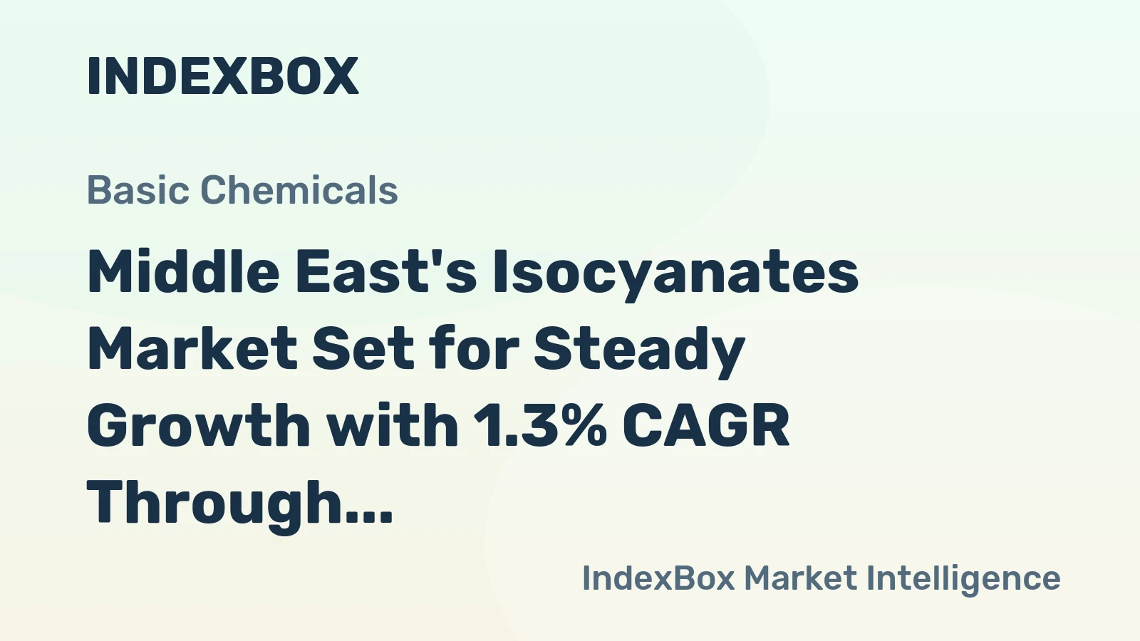 Middle East's Isocyanates Market Set for Steady Growth with 1.3% CAGR Through 2035