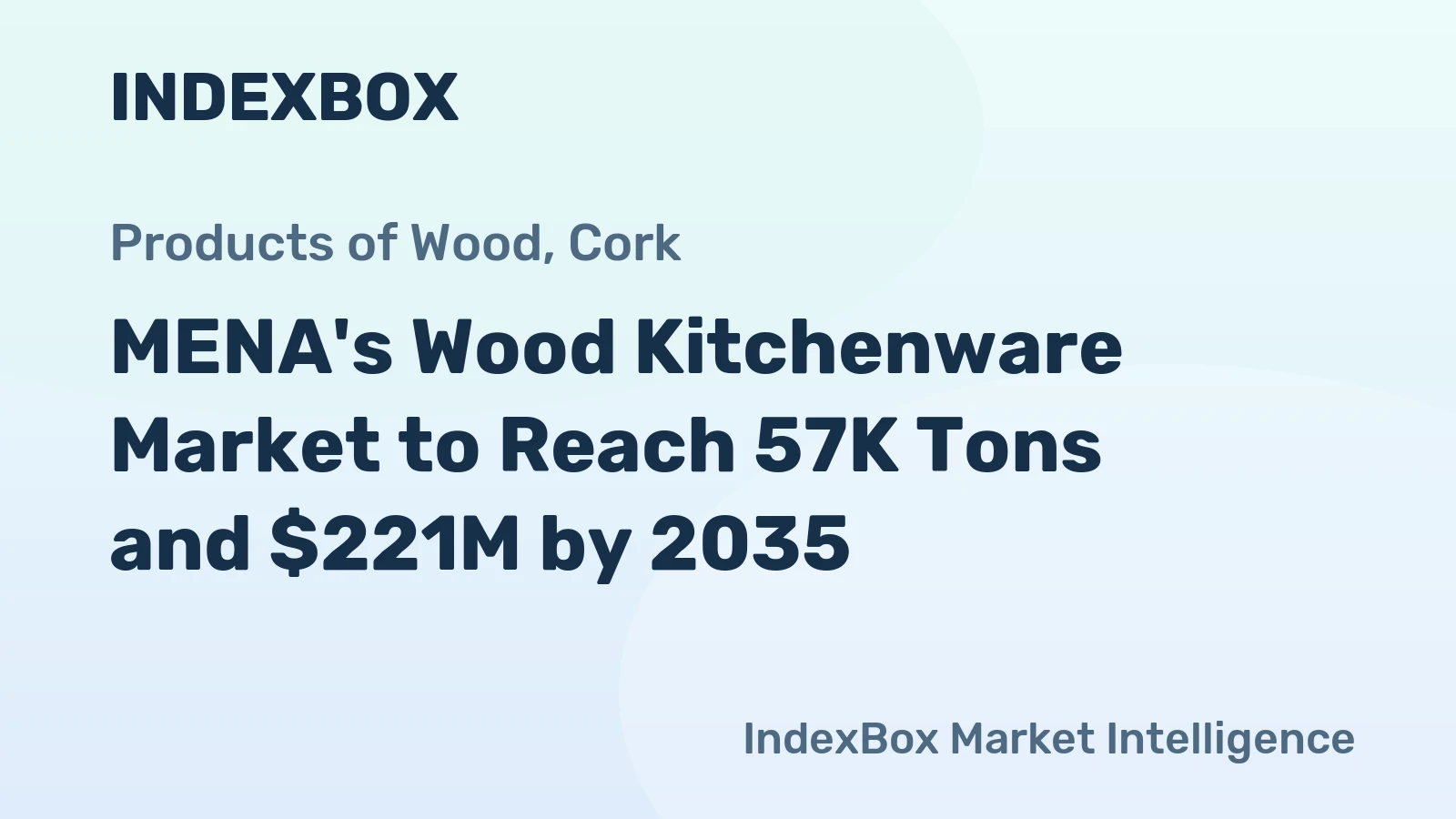 MENA's Wood Kitchenware Market to Reach 57K Tons and $221M by 2035