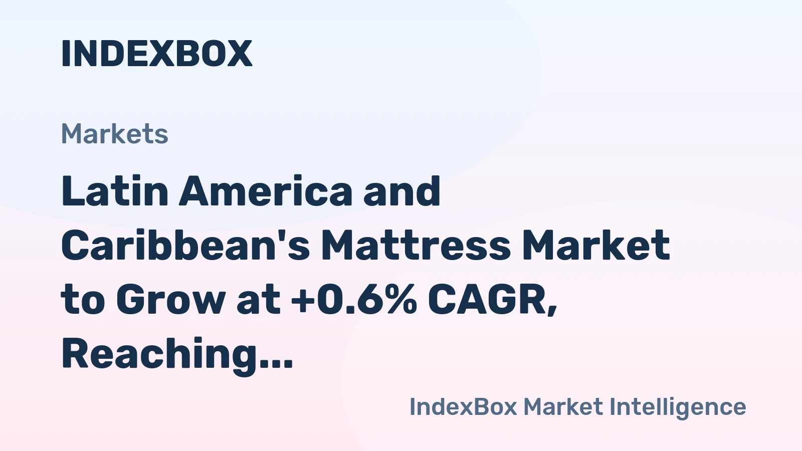 Latin America and Caribbean's Mattress Market to Grow at +0.6% CAGR, Reaching $2.2B by 2035