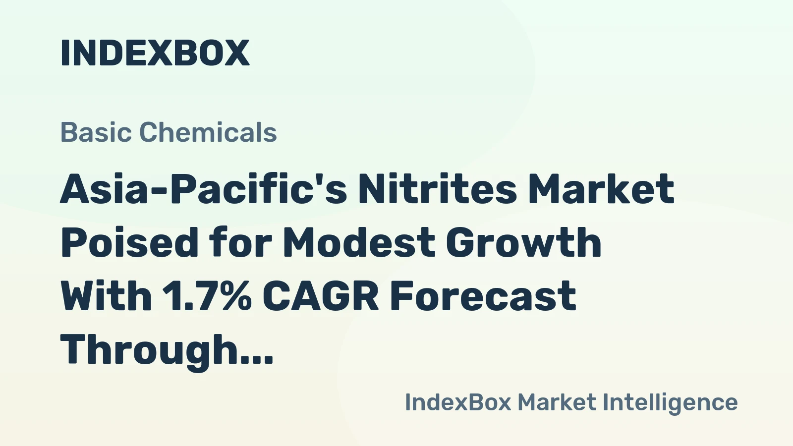 Asia-Pacific's Nitrites Market Poised for Modest Growth With 1.7% CAGR Forecast Through 2035